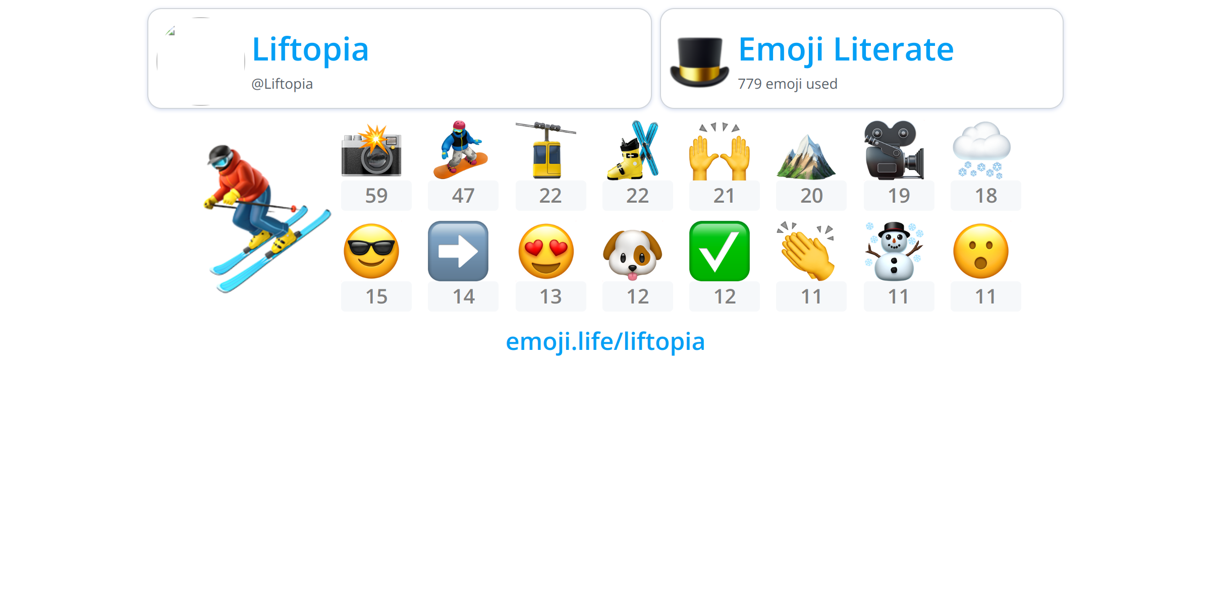 @Liftopia - Emoji.Life