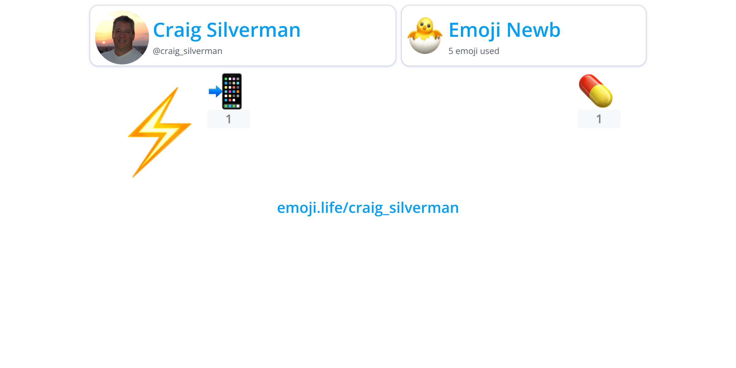 @craig_silverman - Emoji.Life
