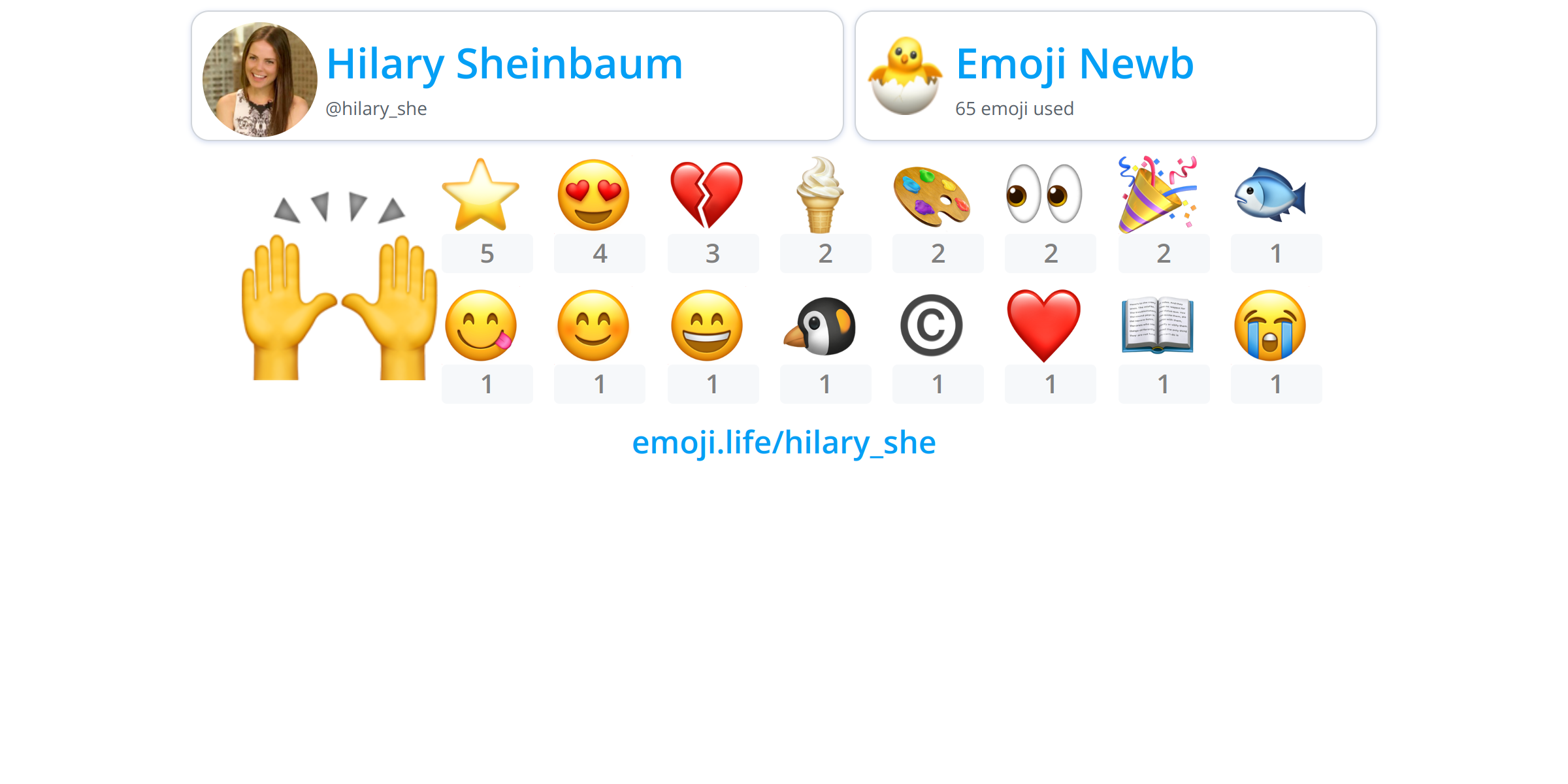 @hilary_she - Emoji.Life