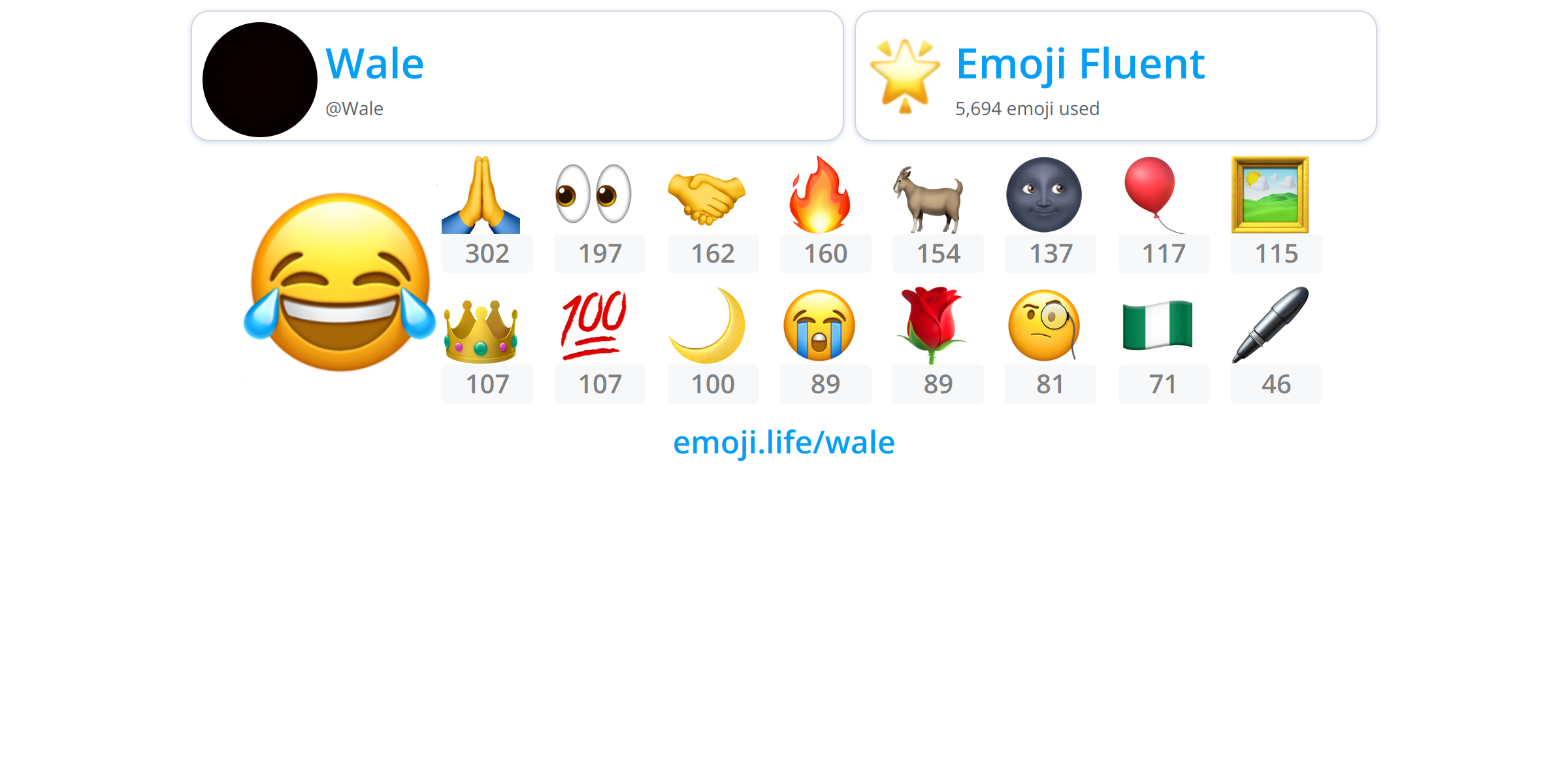 @Wale - Emoji.Life