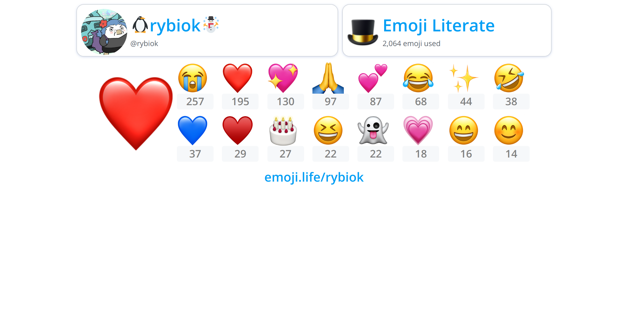 @rybiok - Emoji.Life