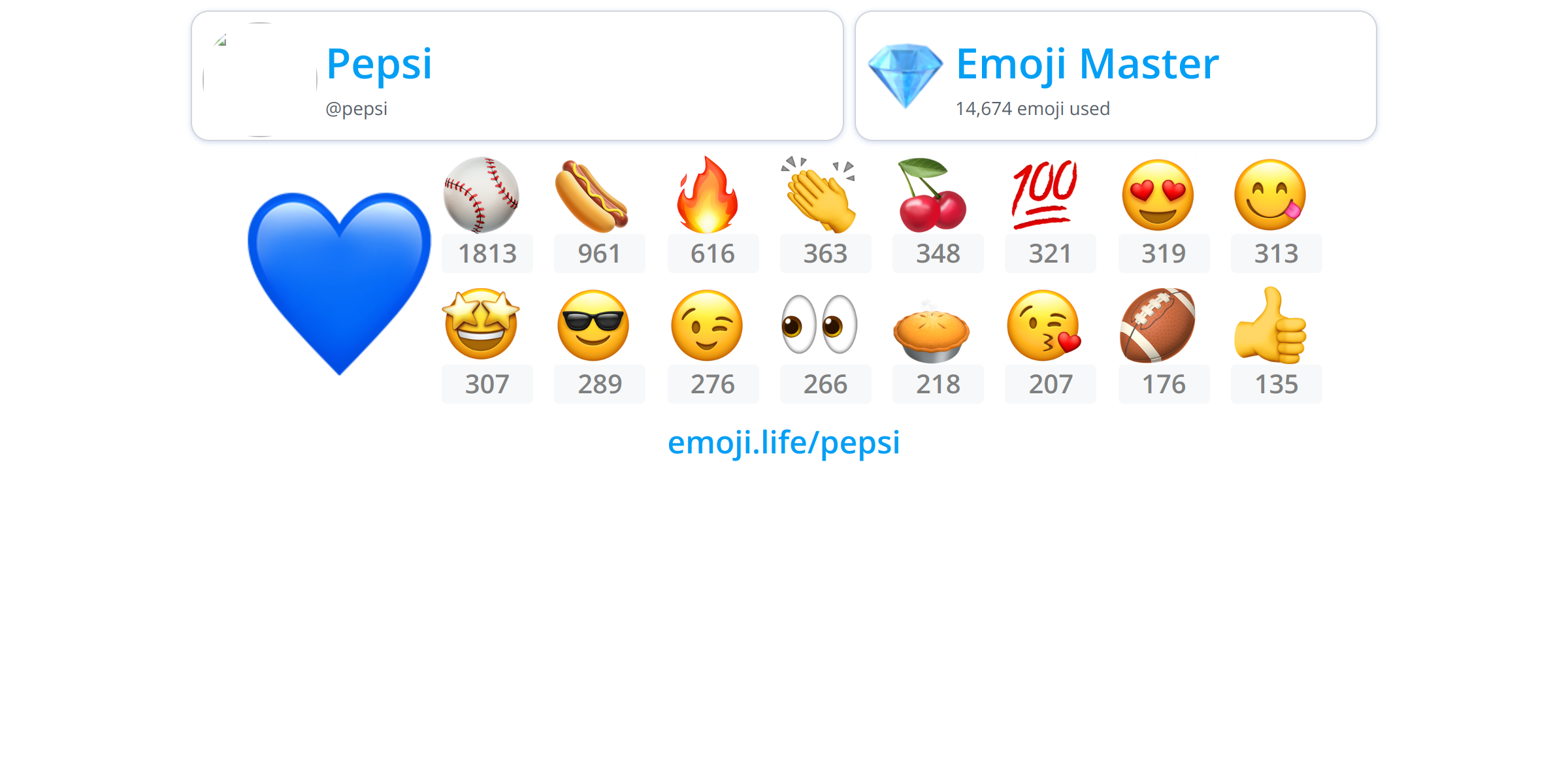 @pepsi - Emoji.Life