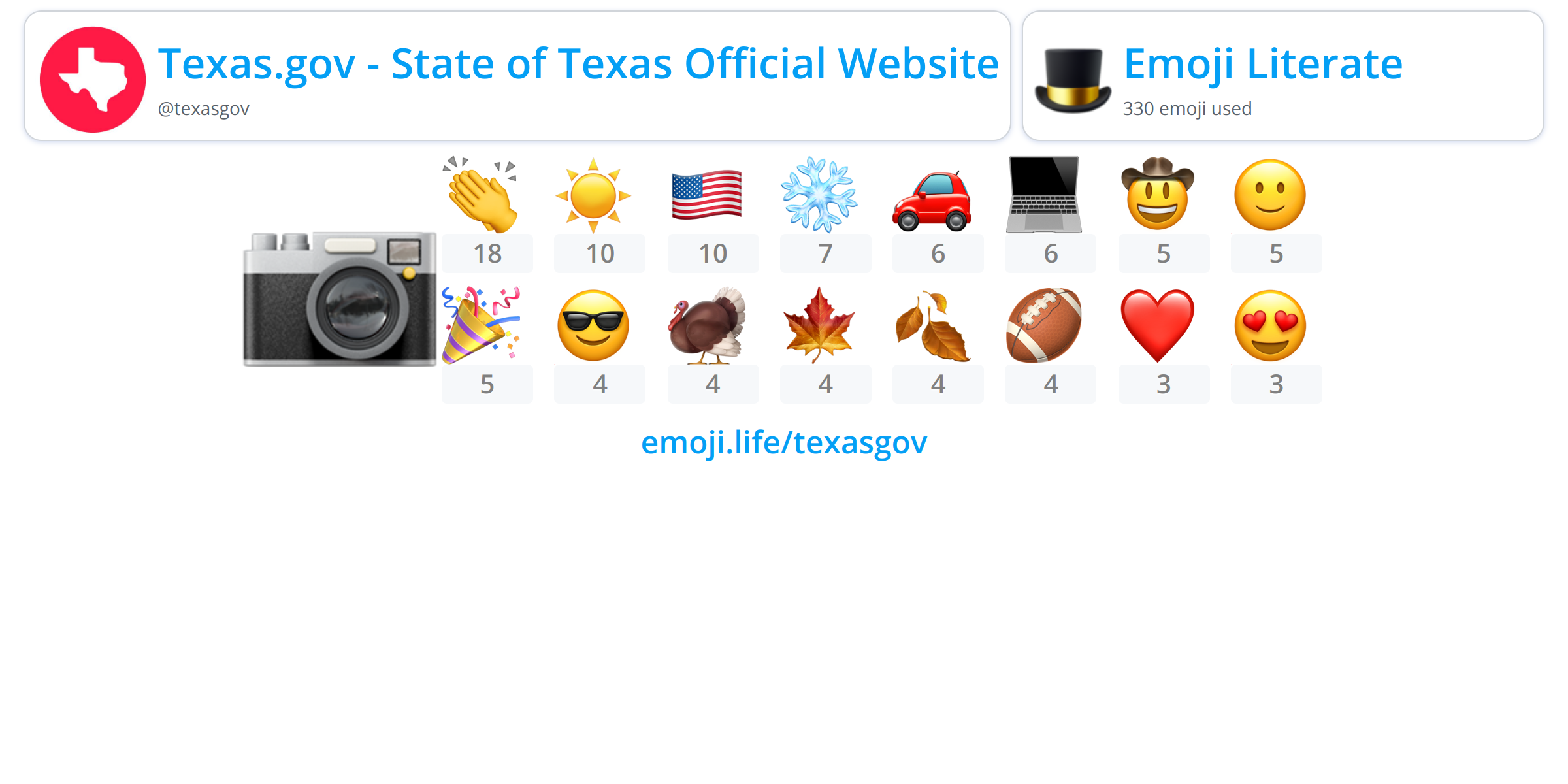 @texasgov - Emoji.Life
