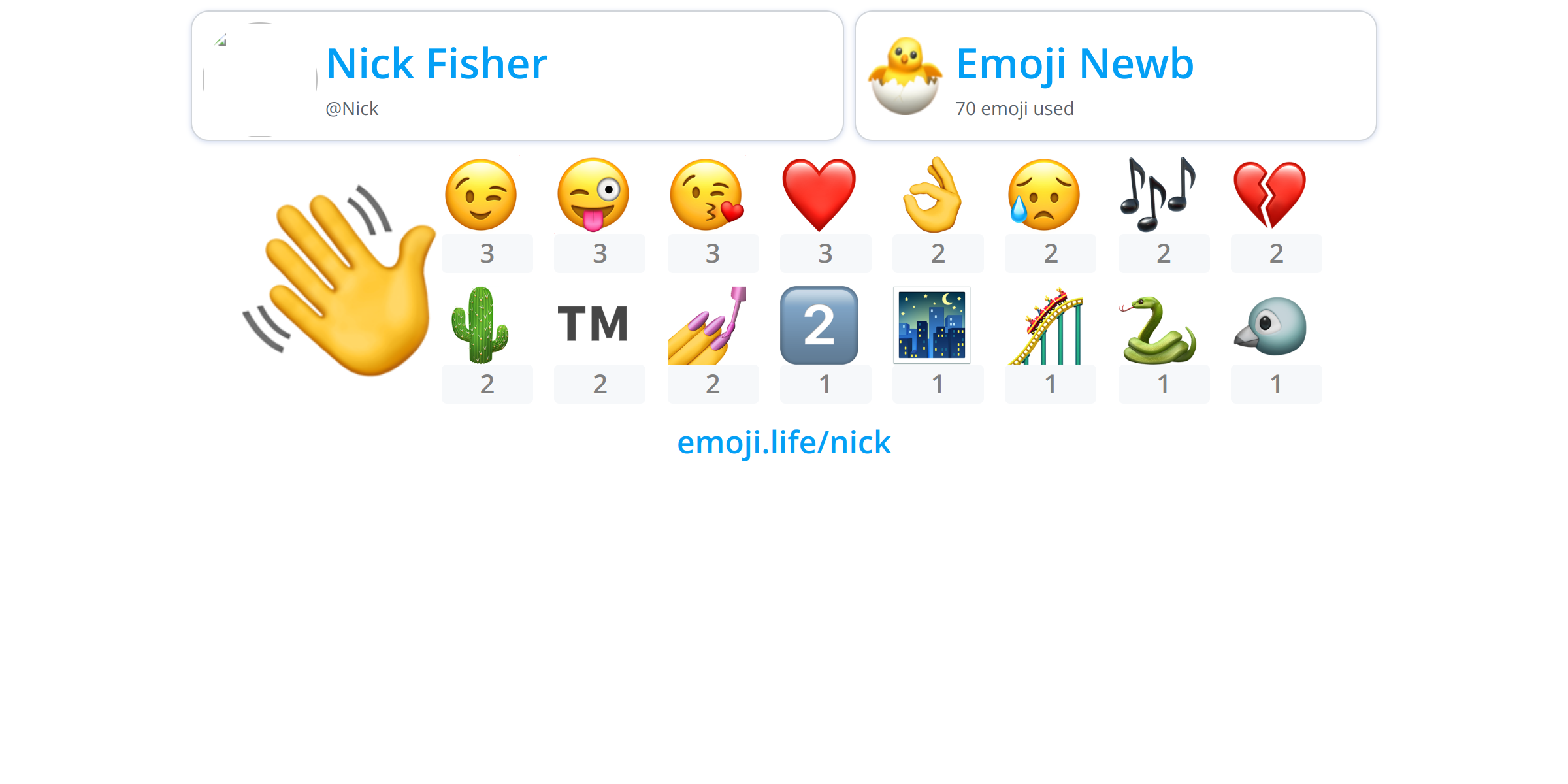@Nick - Emoji.Life