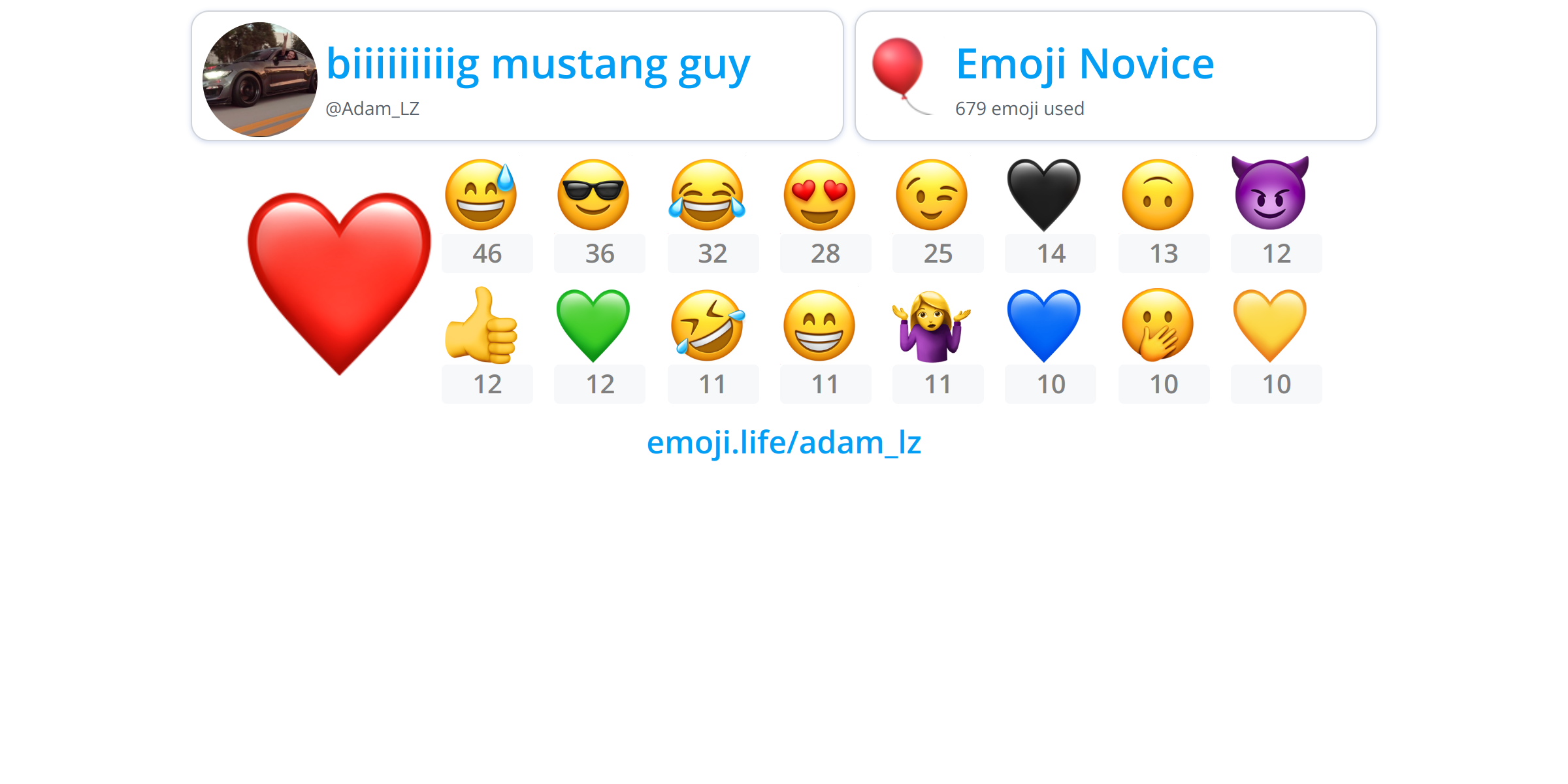 @Adam_LZ - Emoji.Life