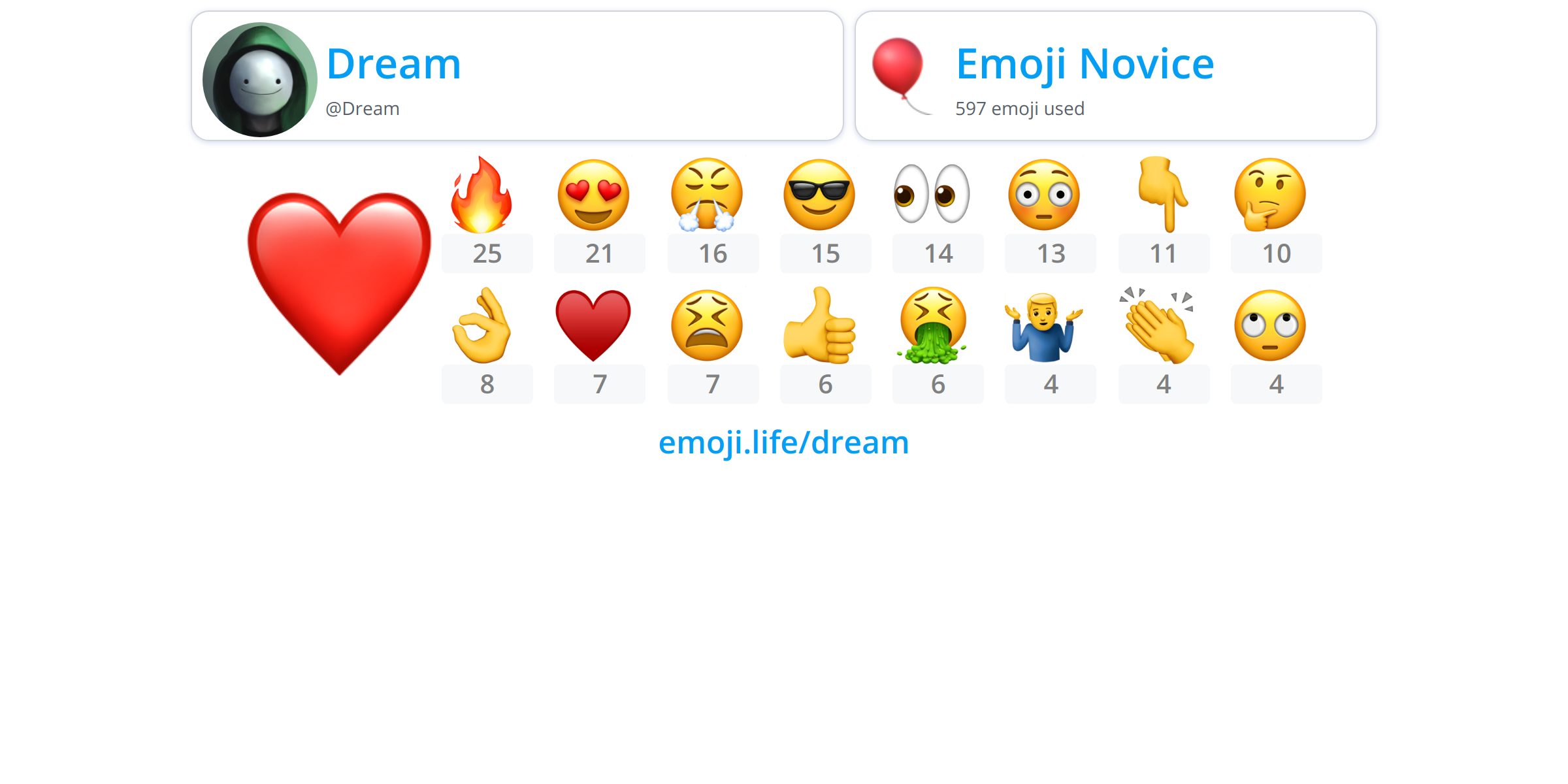@Dream - Emoji.Life