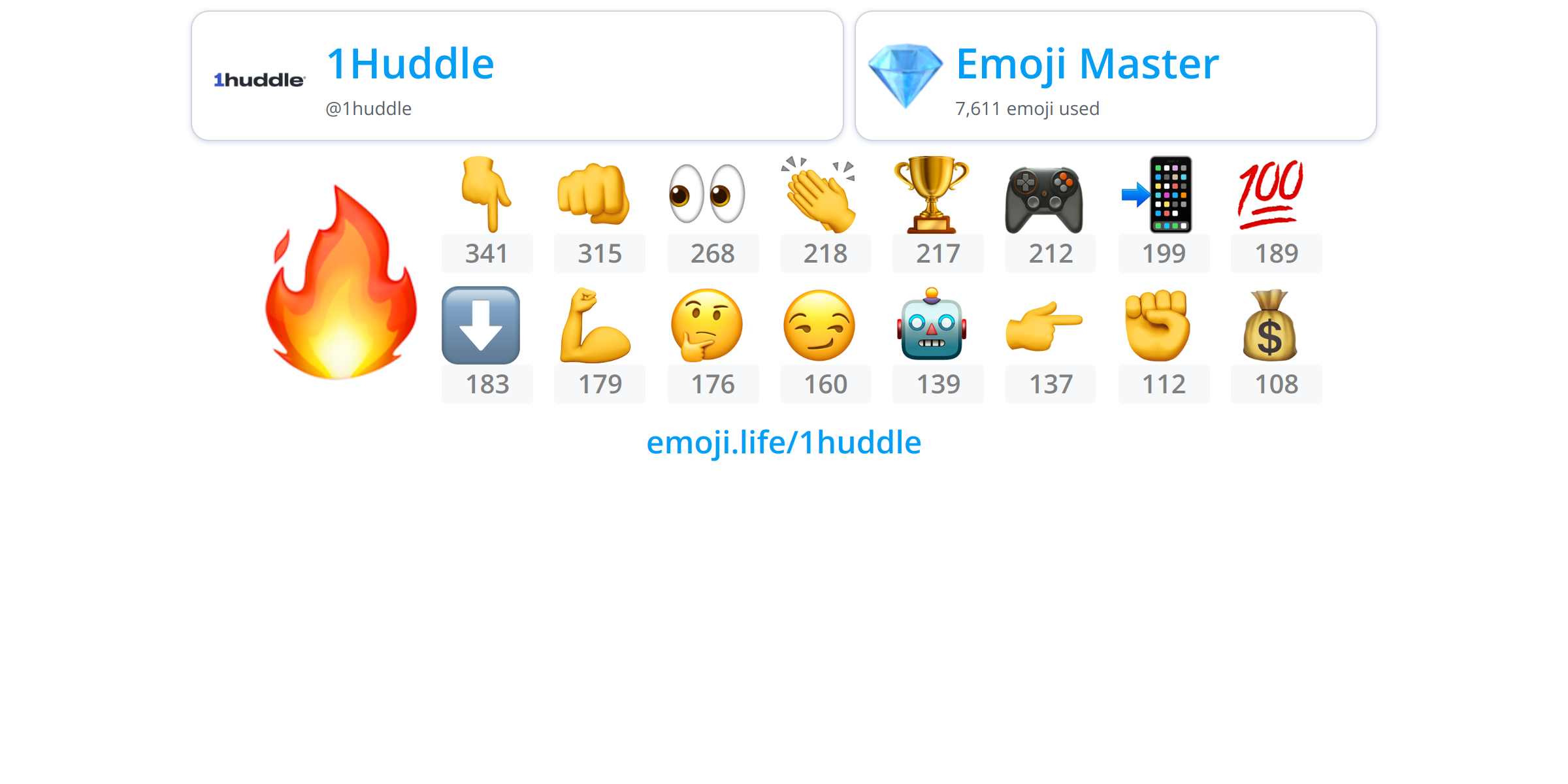 @1huddle - Emoji.Life