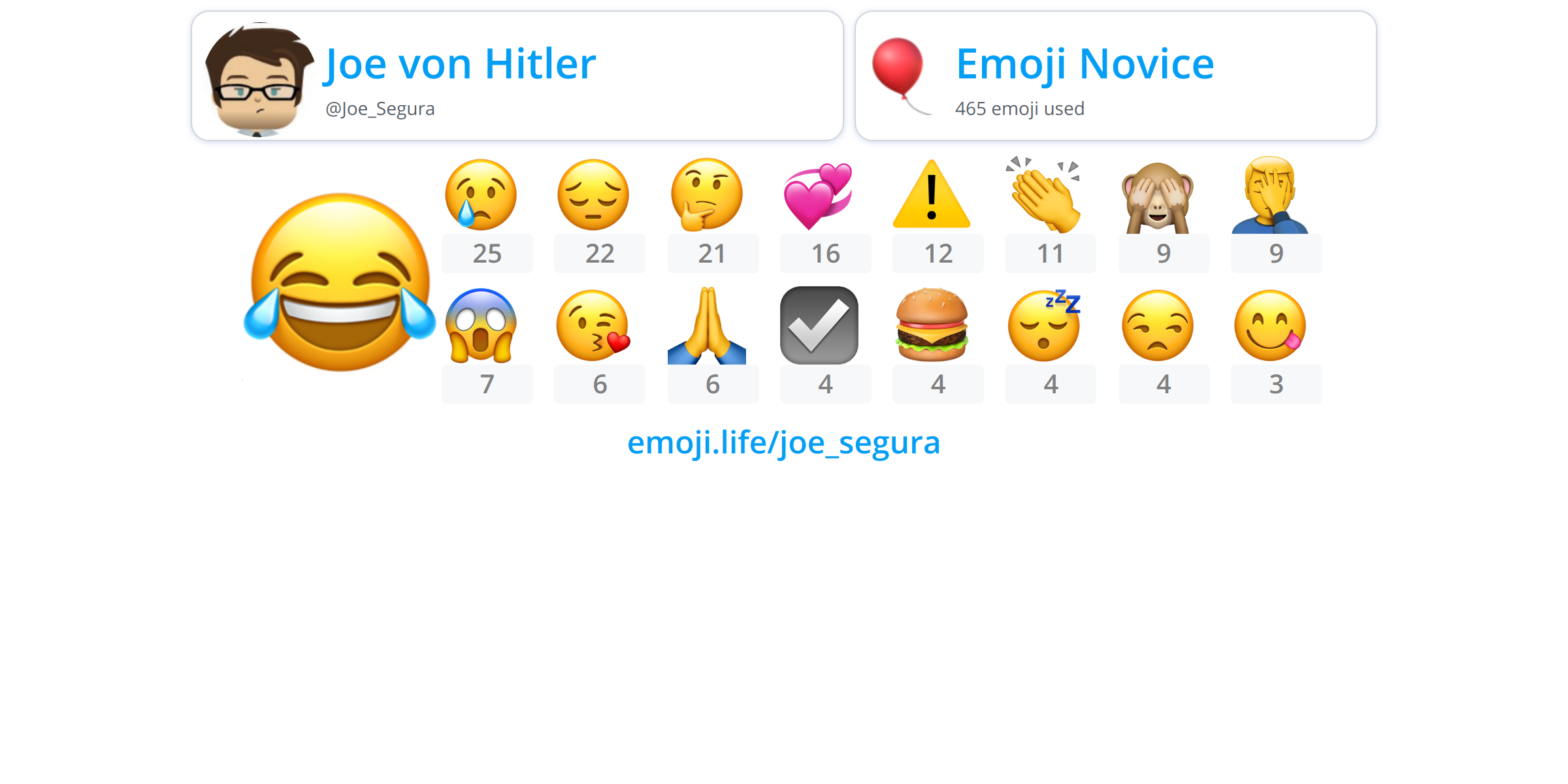 @Joe_Segura - Emoji.Life