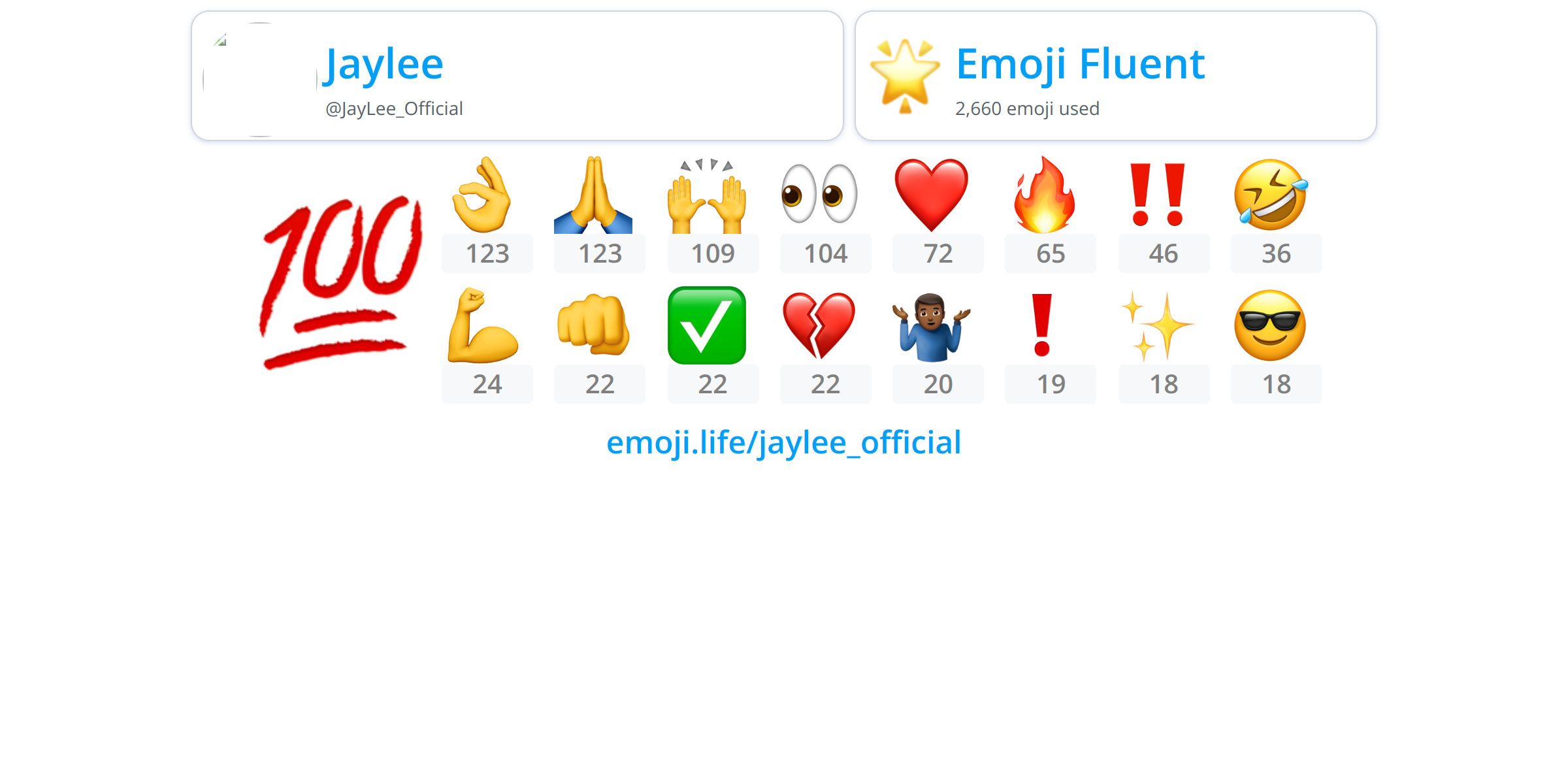 @JayLee_Official - Emoji.Life