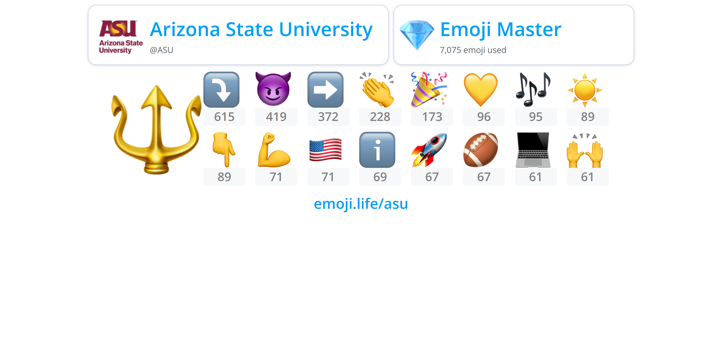 @ASU - Emoji.Life