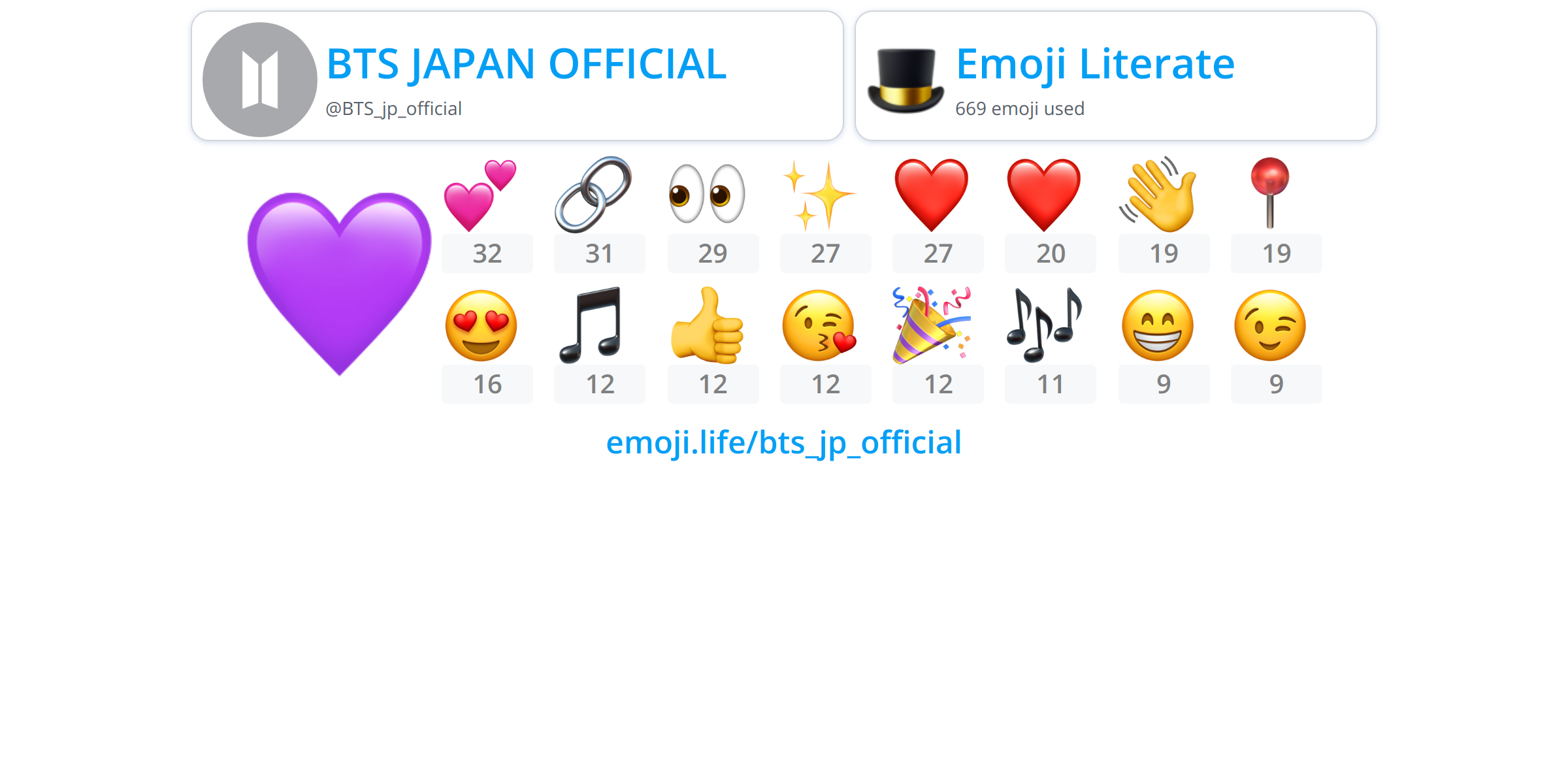@BTS_jp_official - Emoji.Life