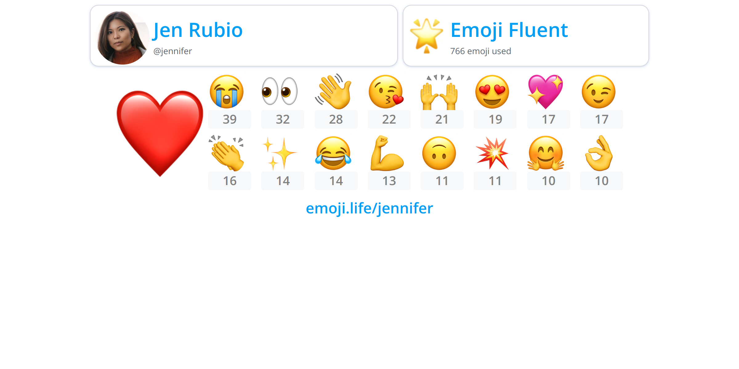 @jennifer - Emoji.Life