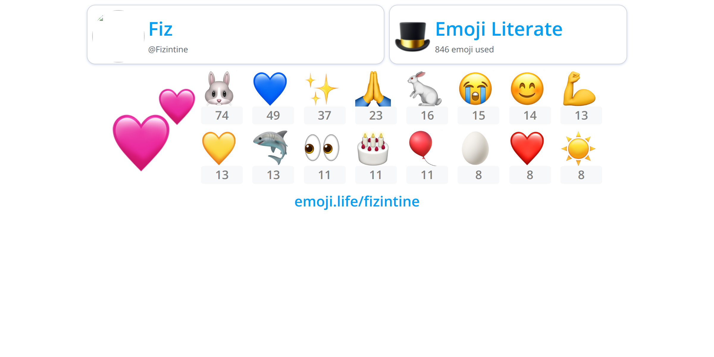 @Fizintine - Emoji.Life