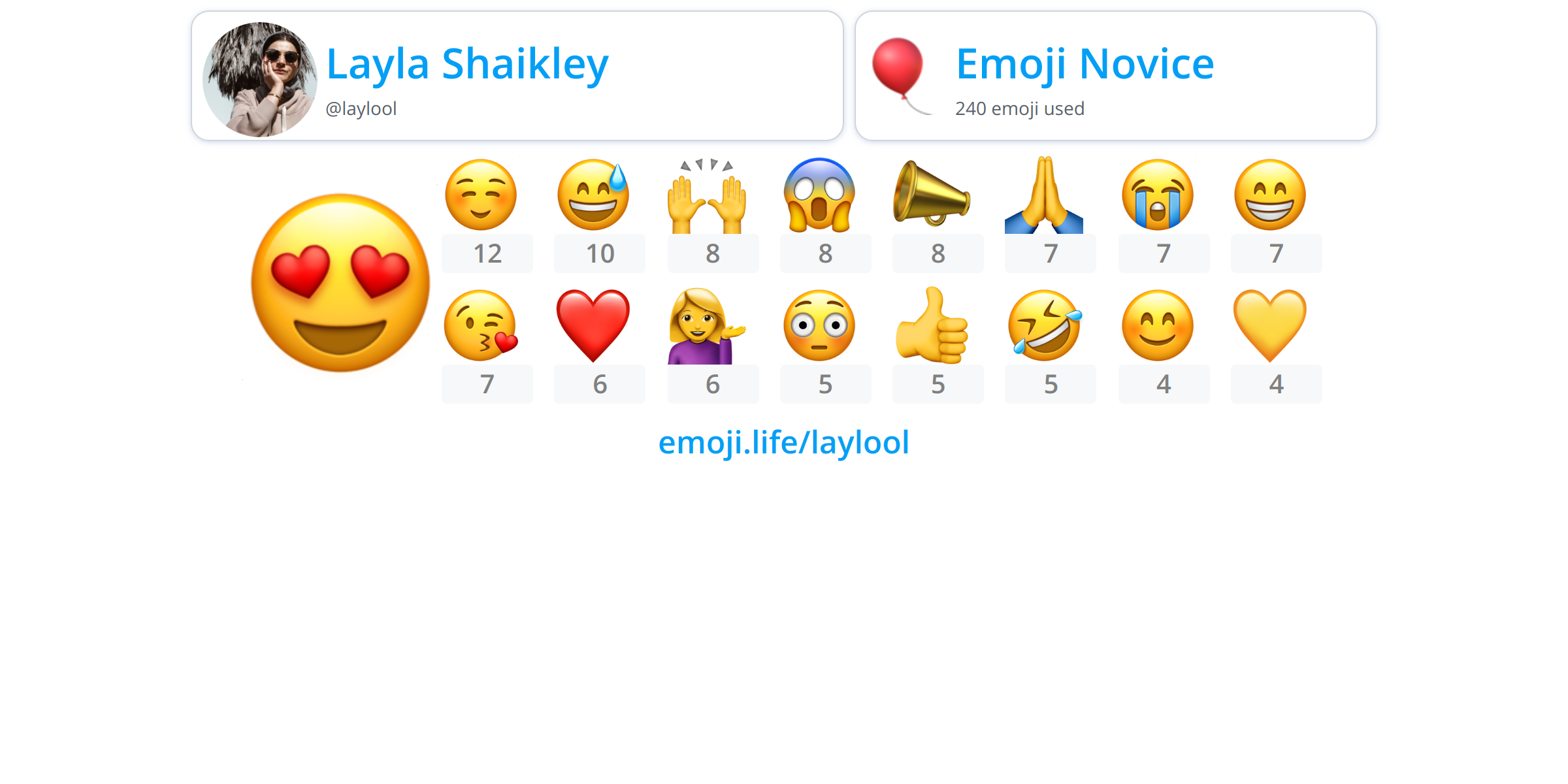 laylool-emoji-life