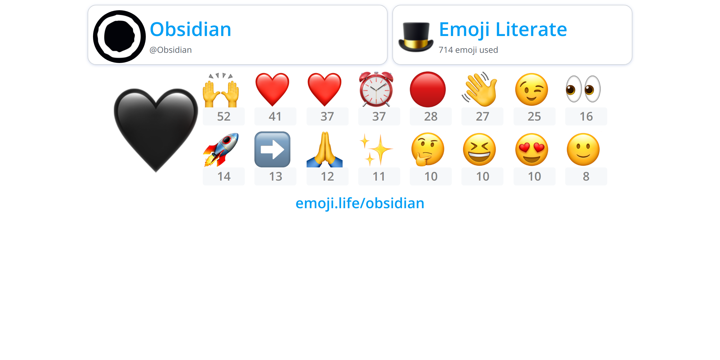 @Obsidian - Emoji.Life