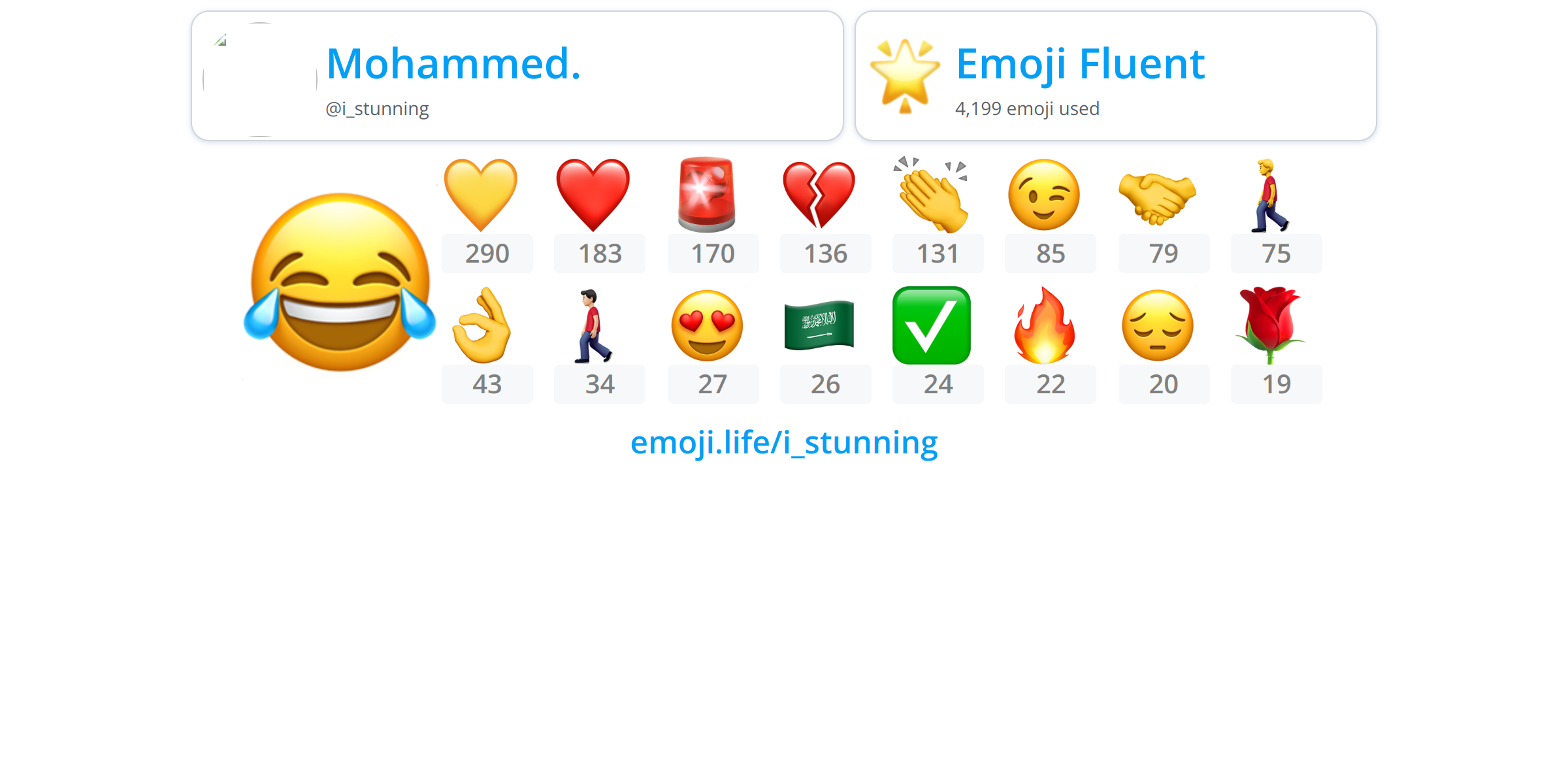 @i_stunning - Emoji.Life