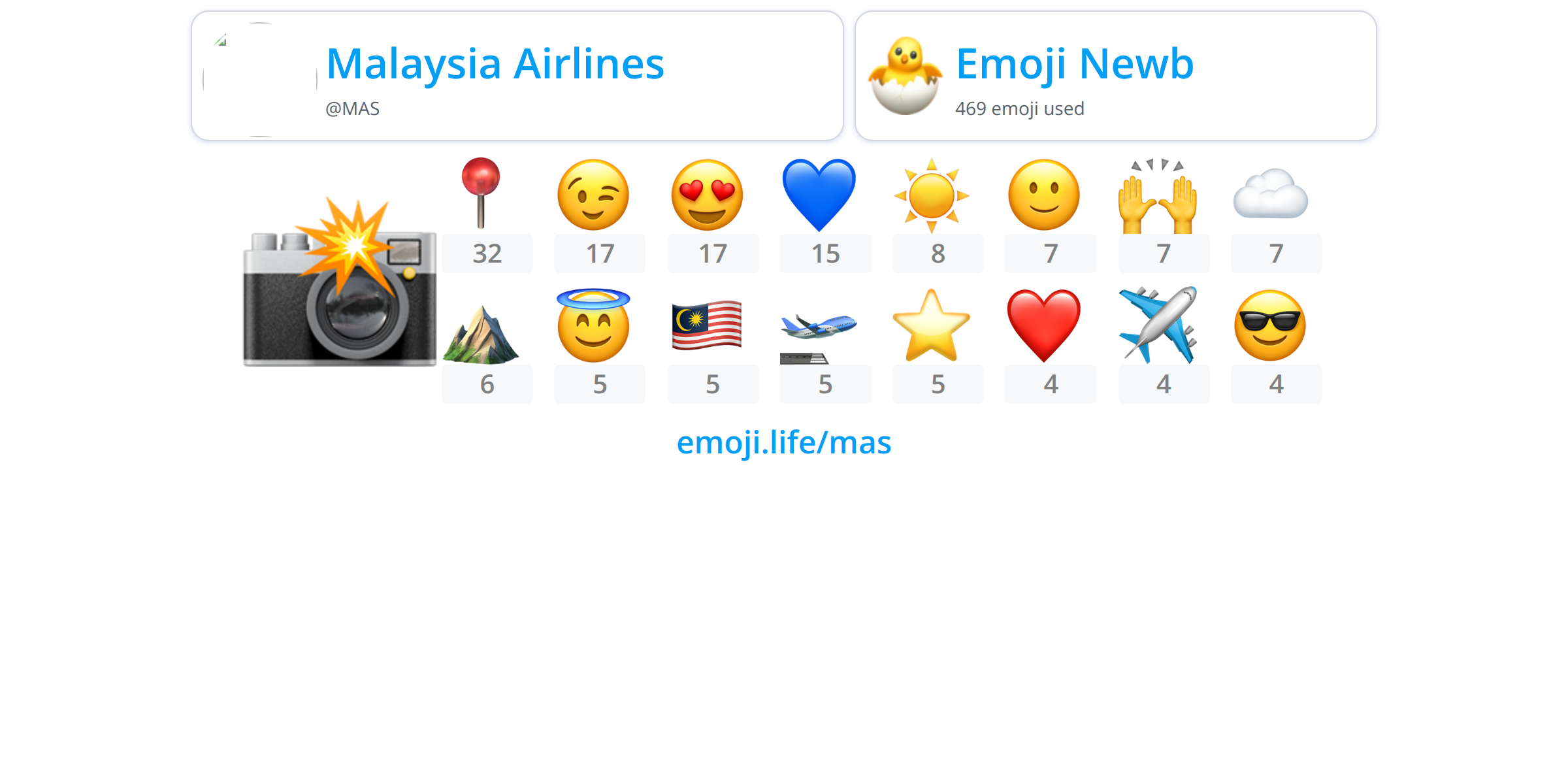 @MAS - Emoji.Life