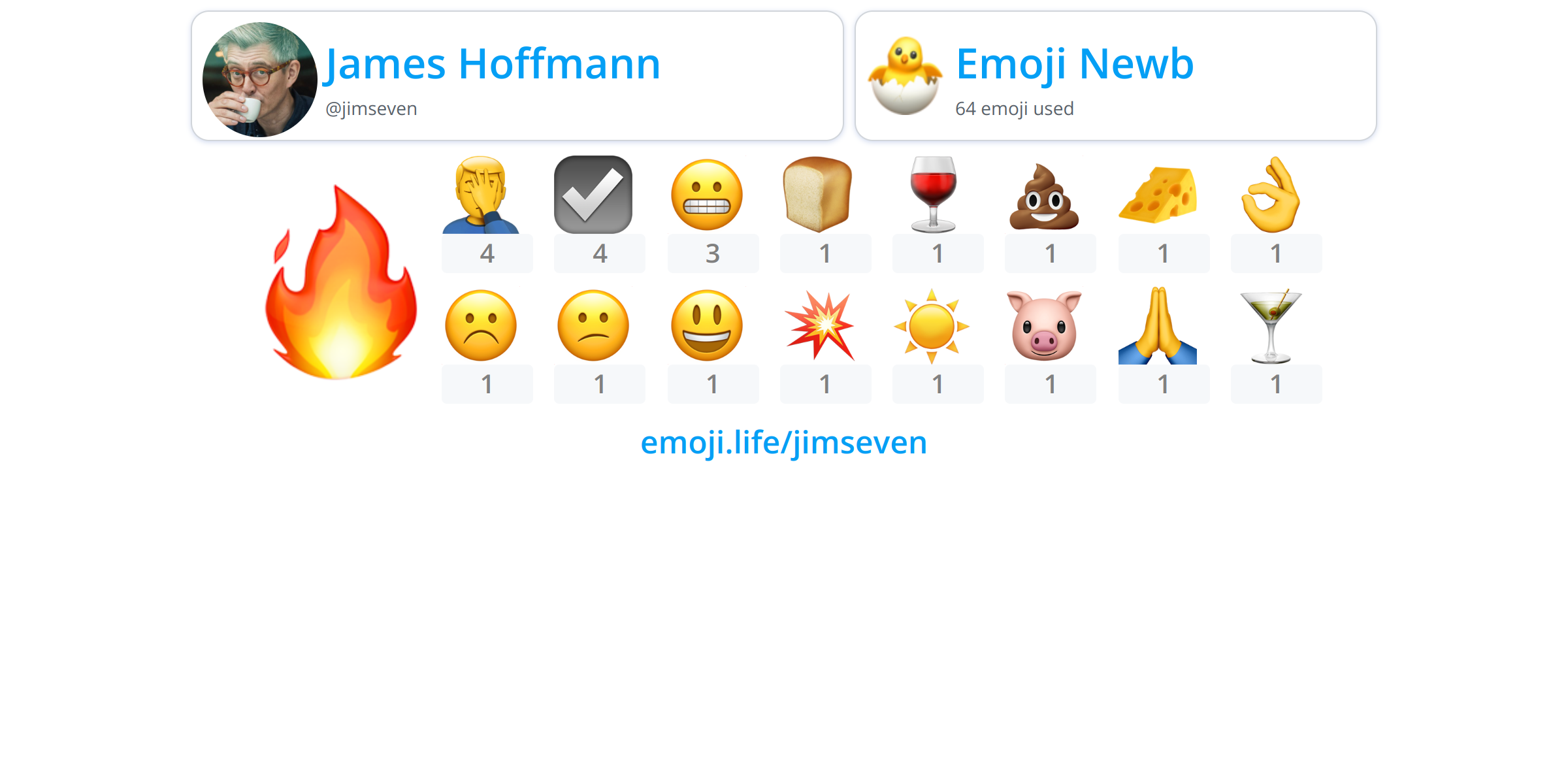 @jimseven - Emoji.Life