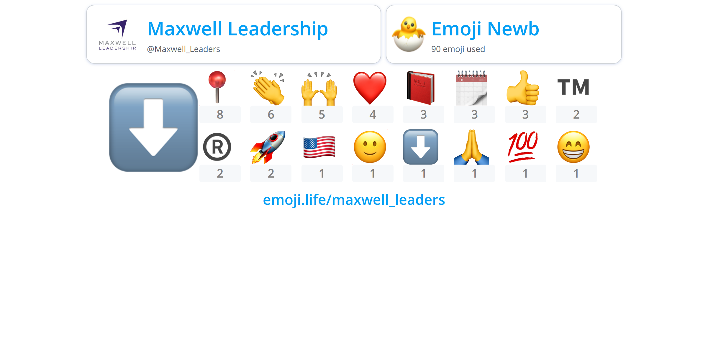 @Maxwell_Leaders - Emoji.Life