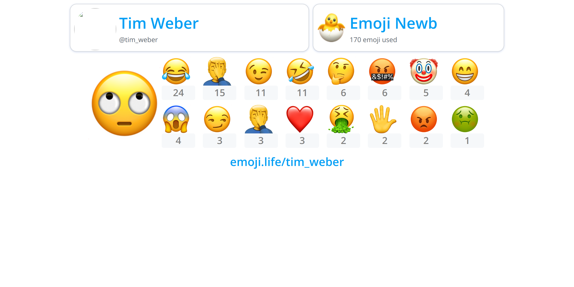@tim_weber - Emoji.Life