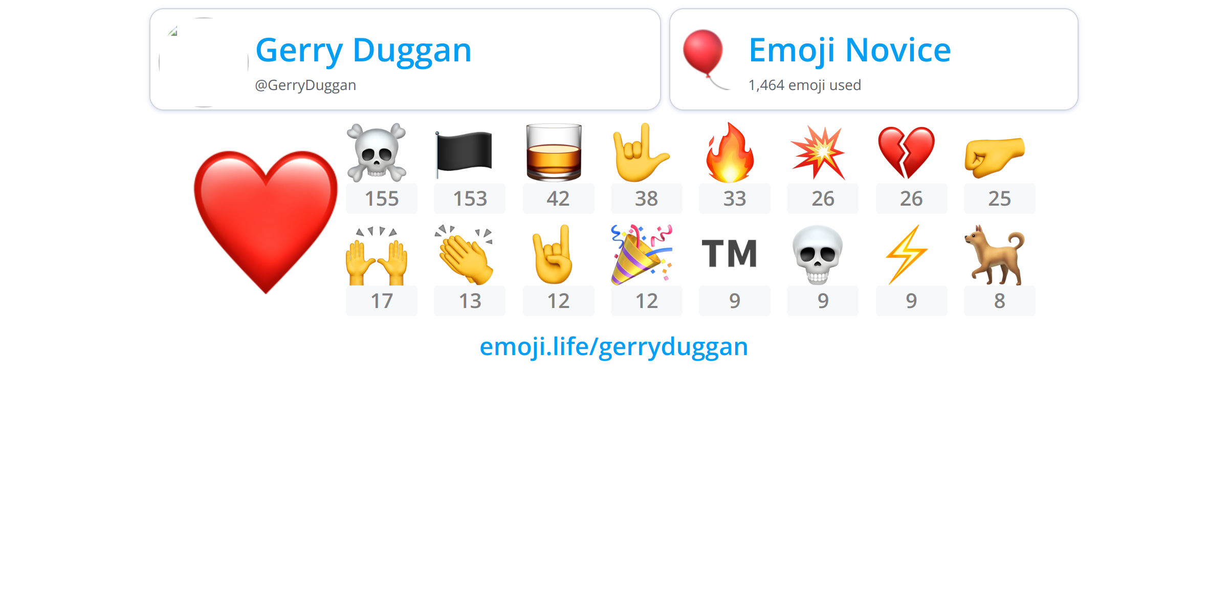 gerryduggan-emoji-life