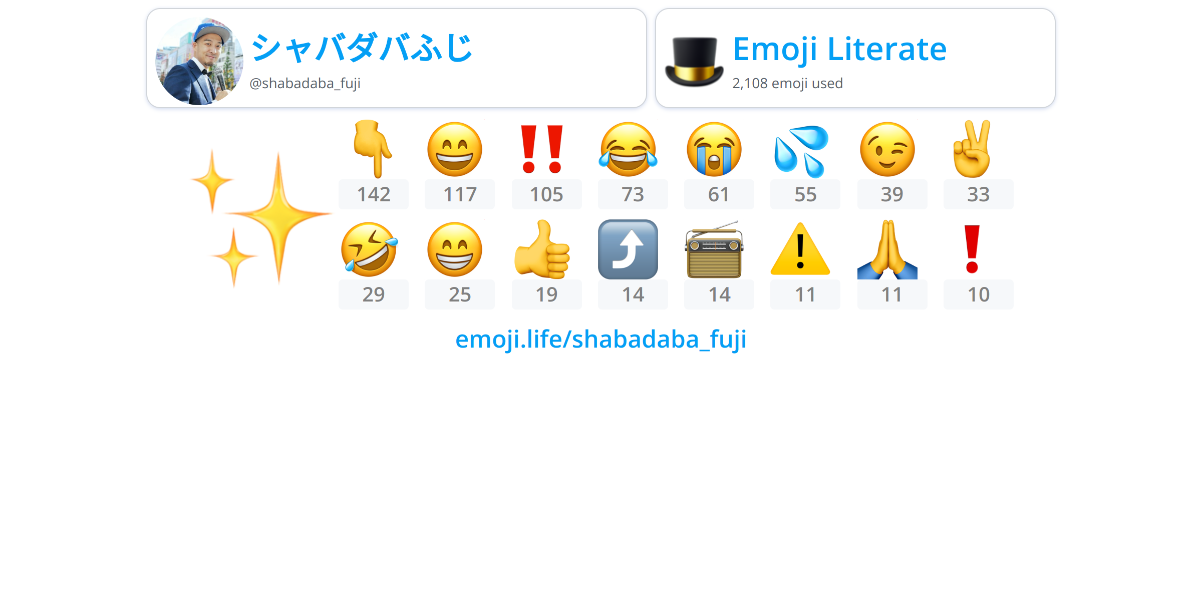 @shabadaba_fuji - Emoji.Life