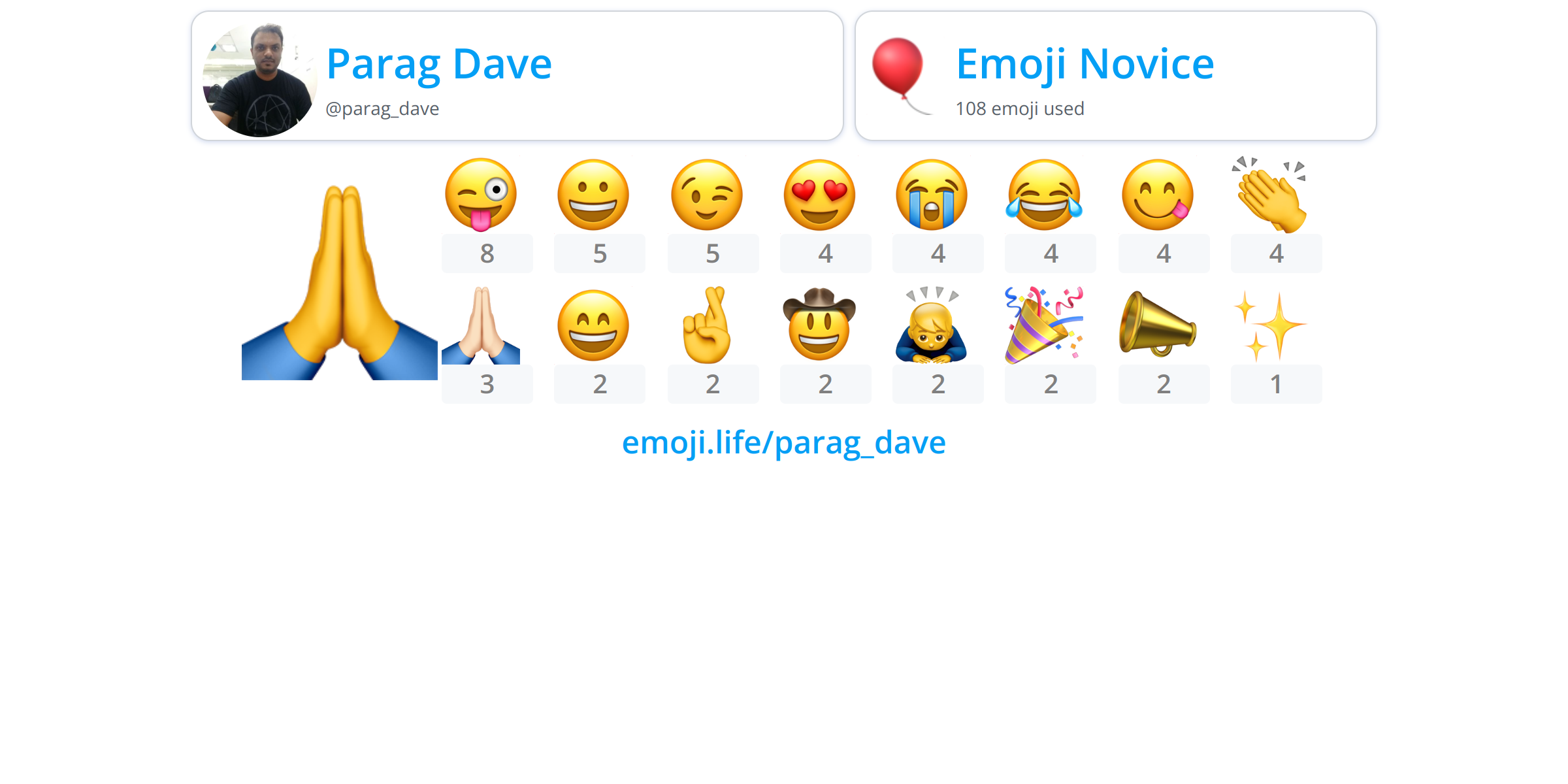 @parag_dave - Emoji.Life