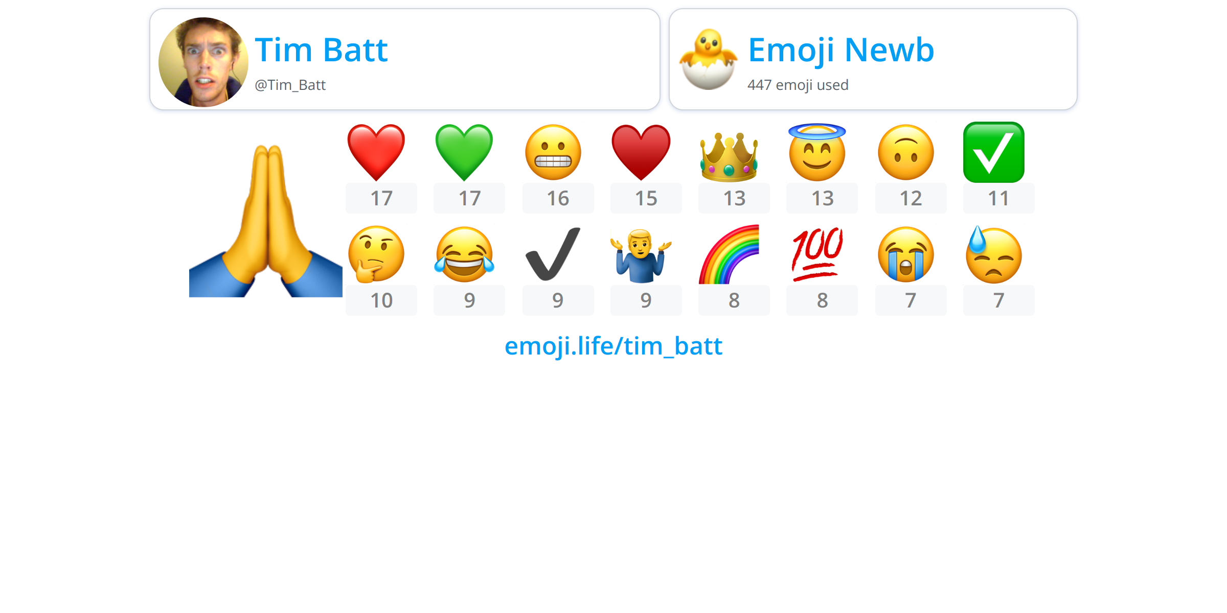 @Tim_Batt - Emoji.Life