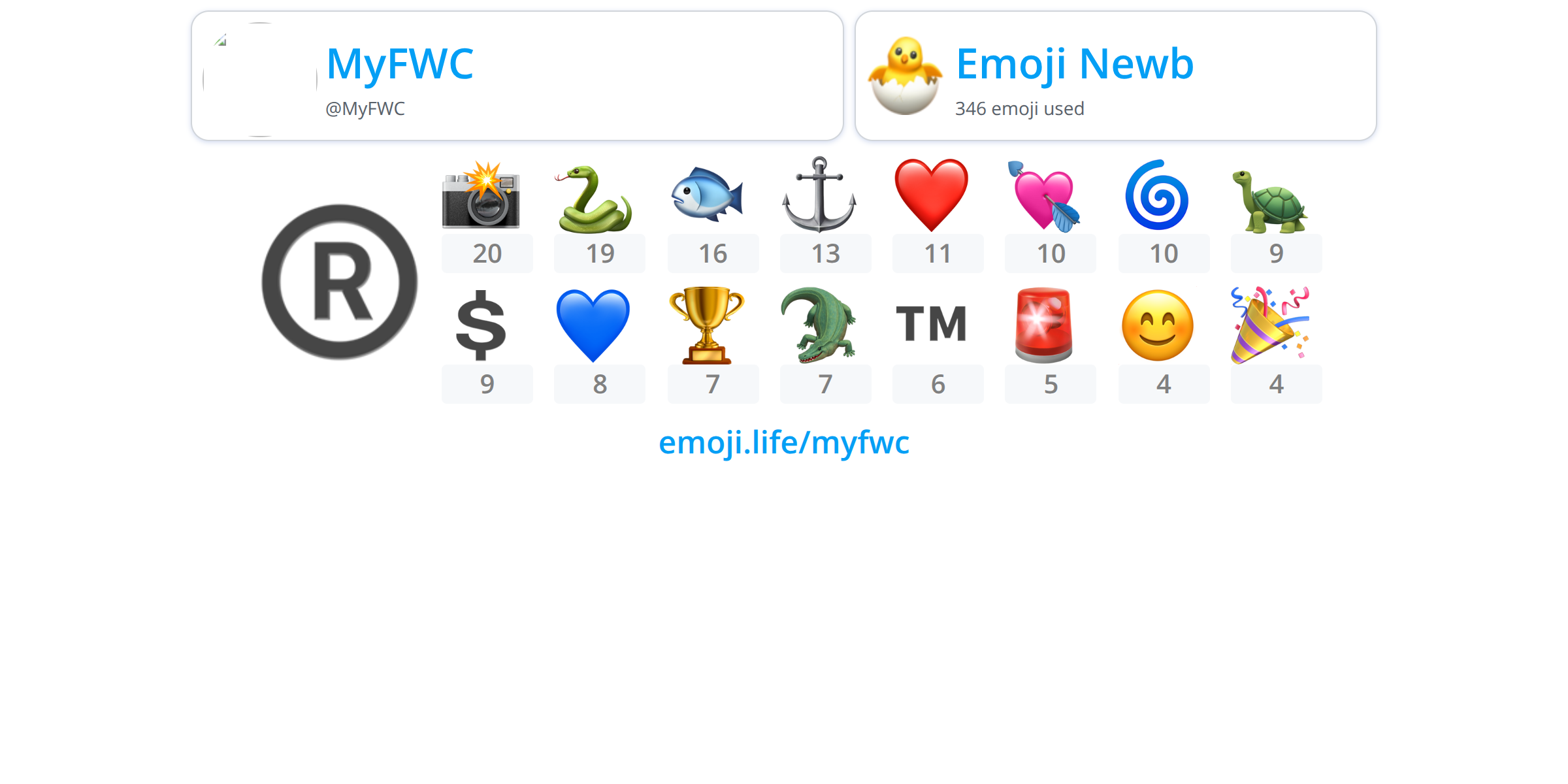 @MyFWC - Emoji.Life