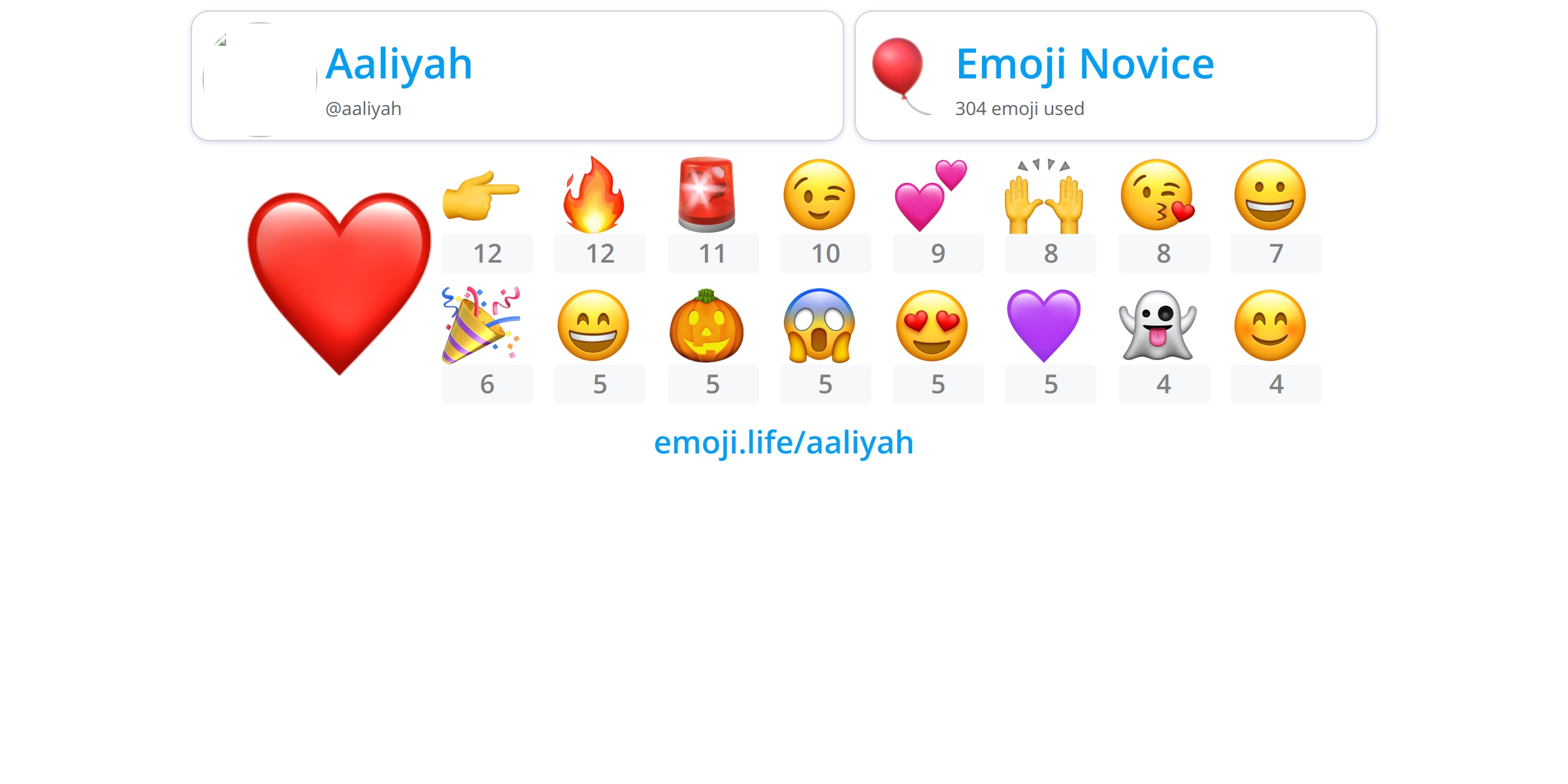 @aaliyah - Emoji.Life