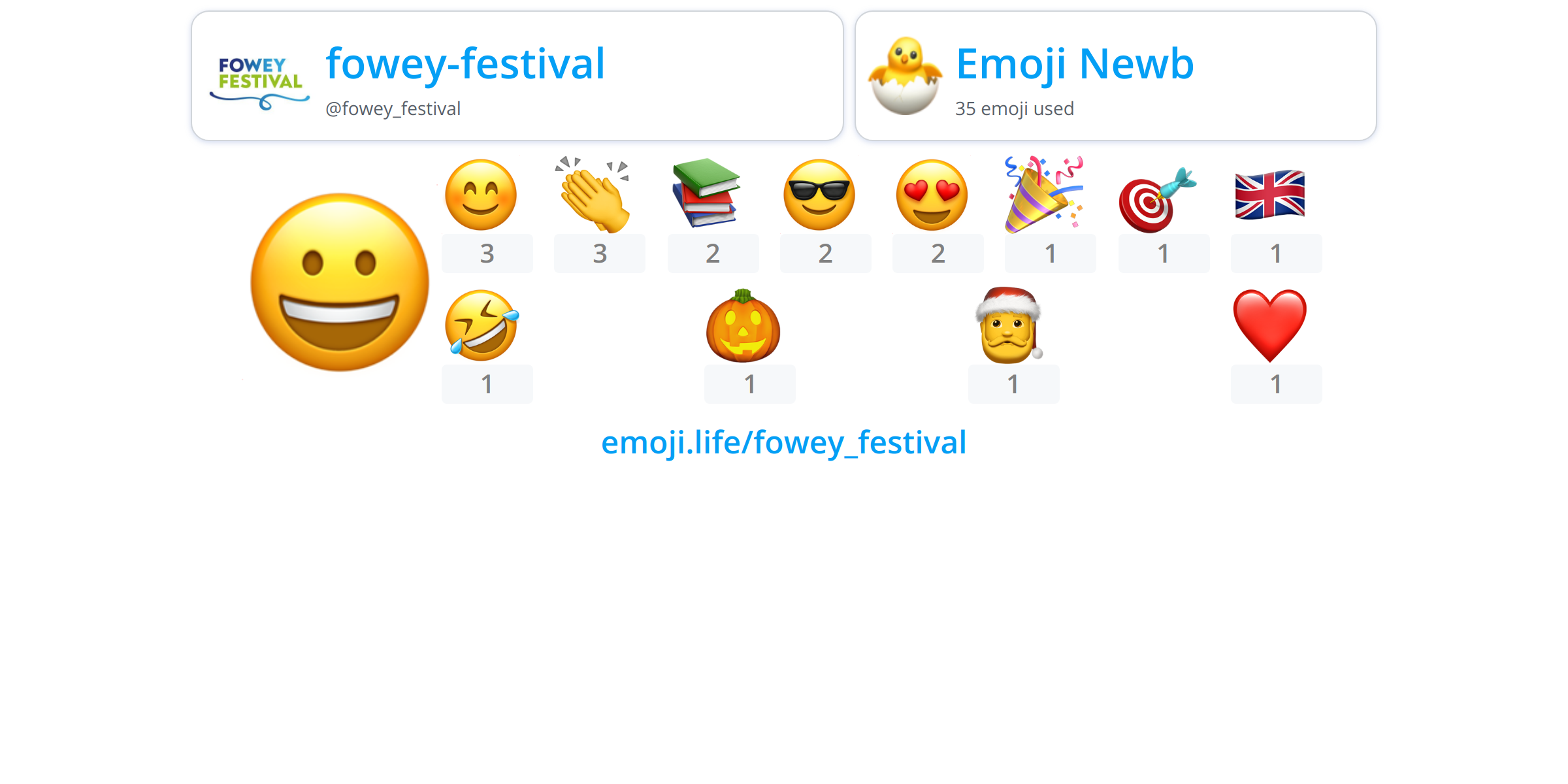 @fowey_festival - Emoji.Life