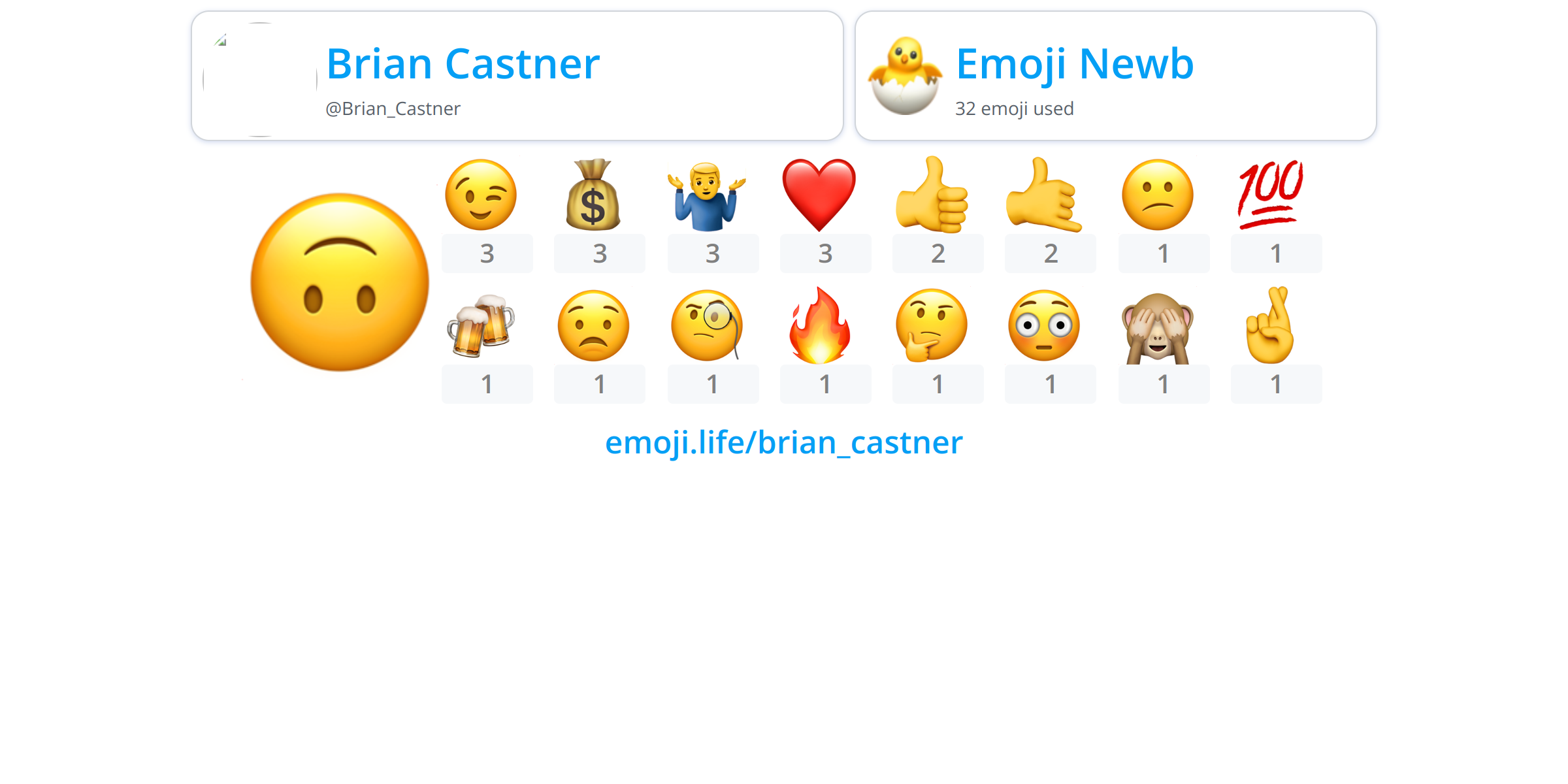 @Brian_Castner - Emoji.Life