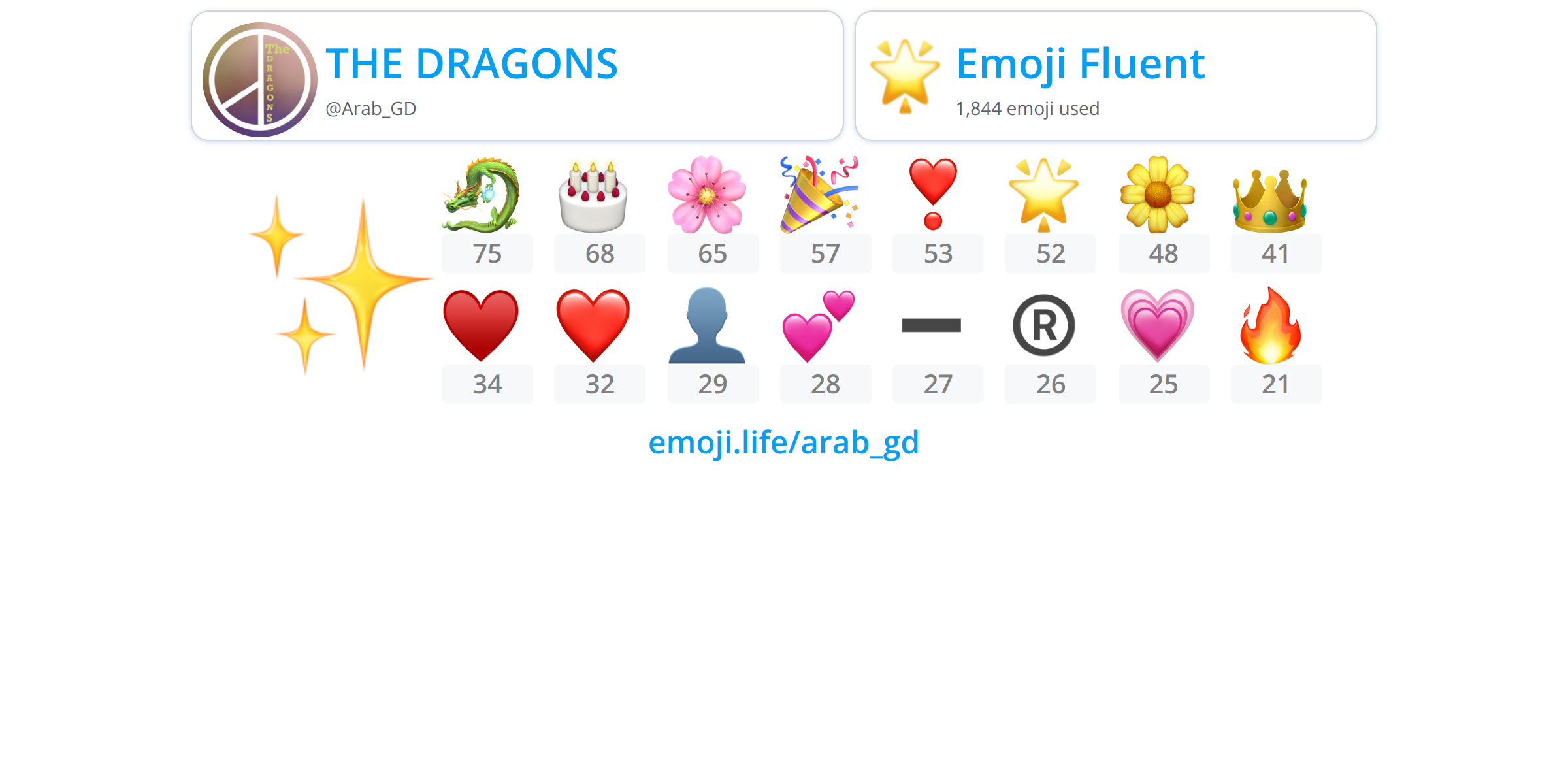 @Arab_GD - Emoji.Life