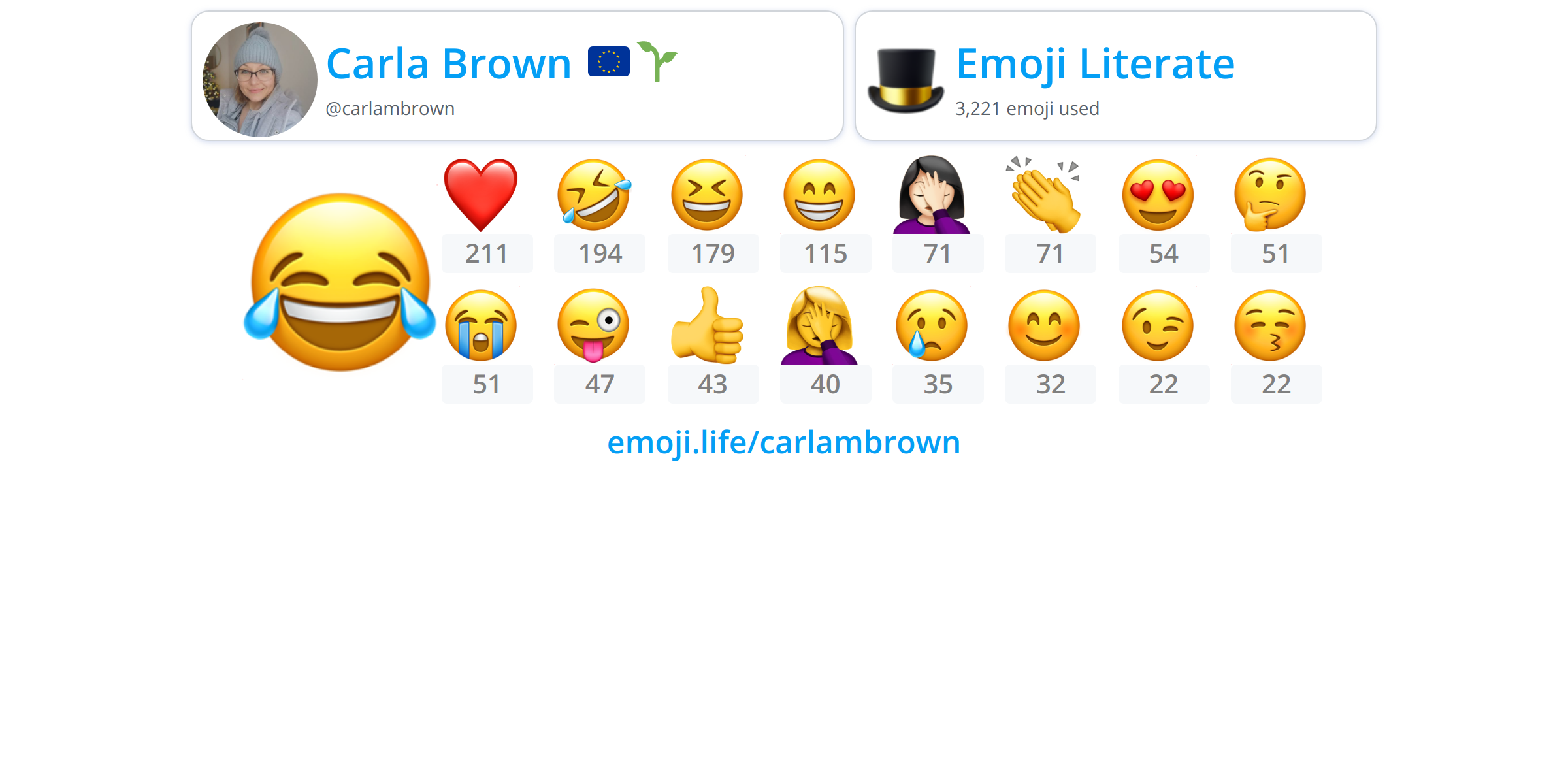 @carlambrown - Emoji.Life