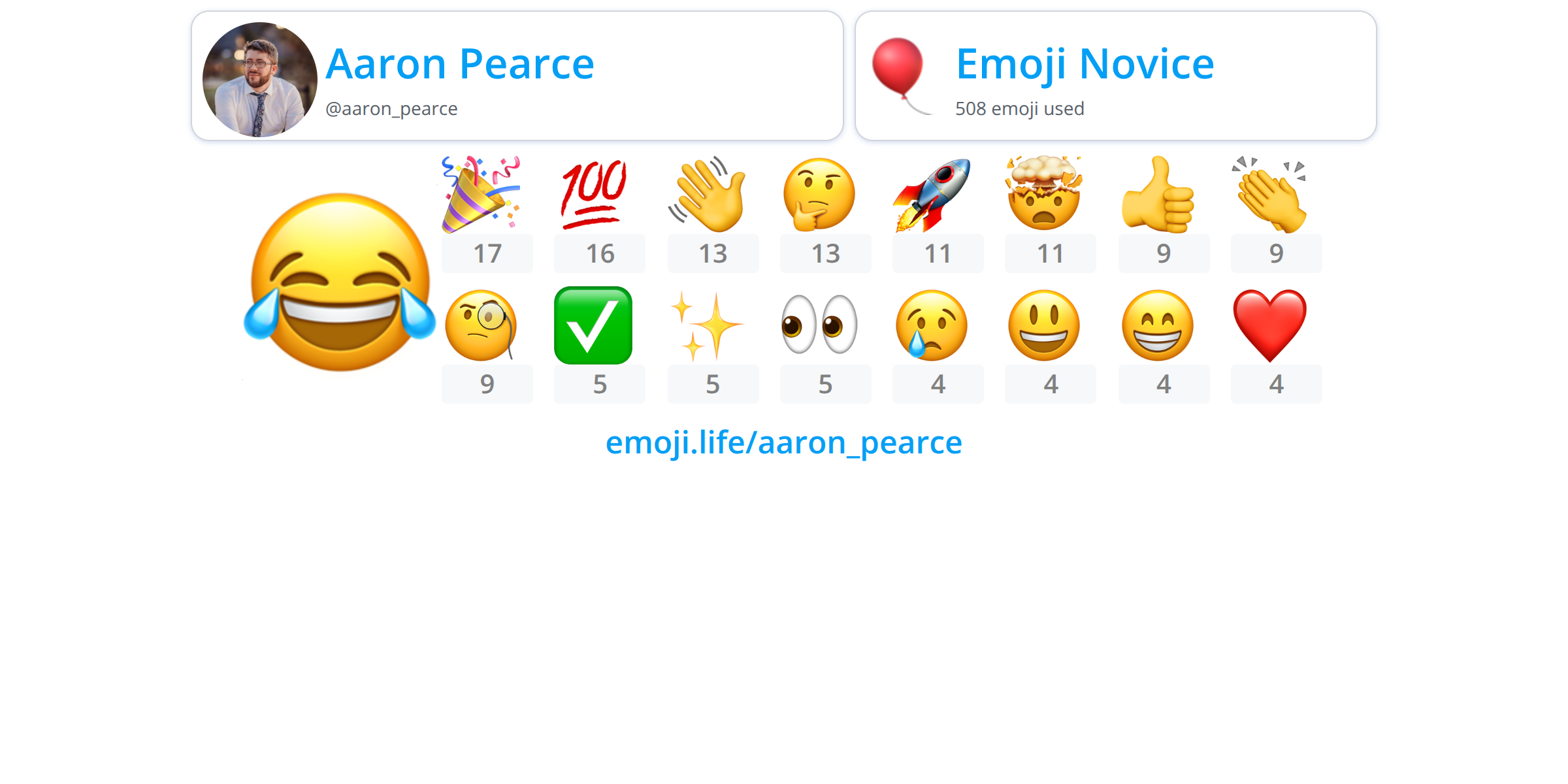 @aaron_pearce - Emoji.Life