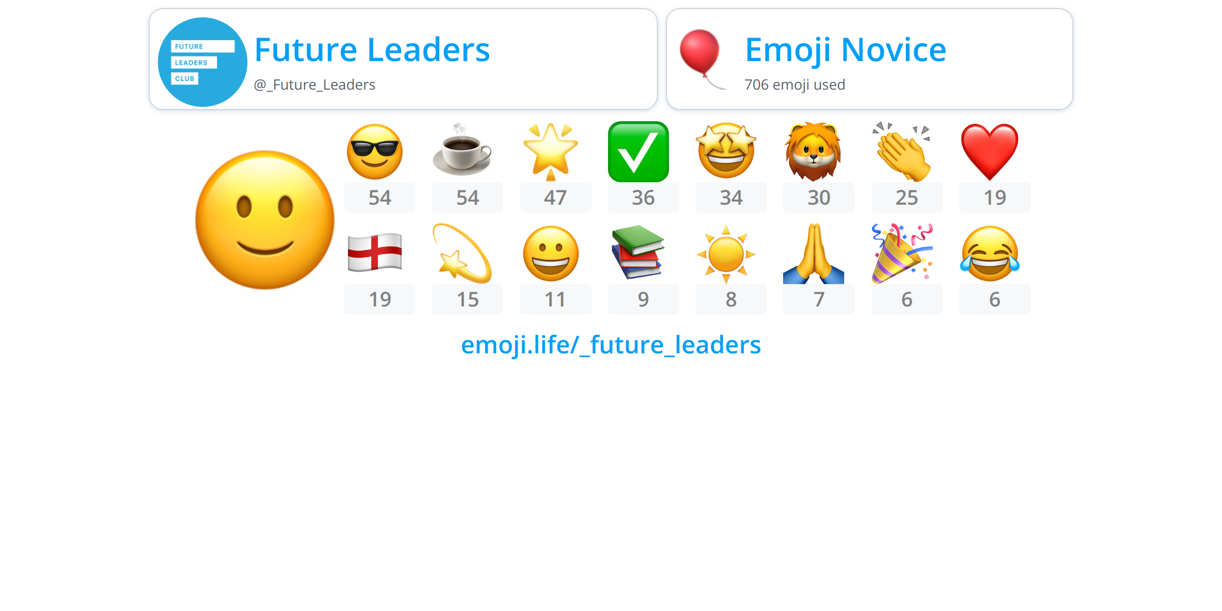 @_Future_Leaders - Emoji.Life