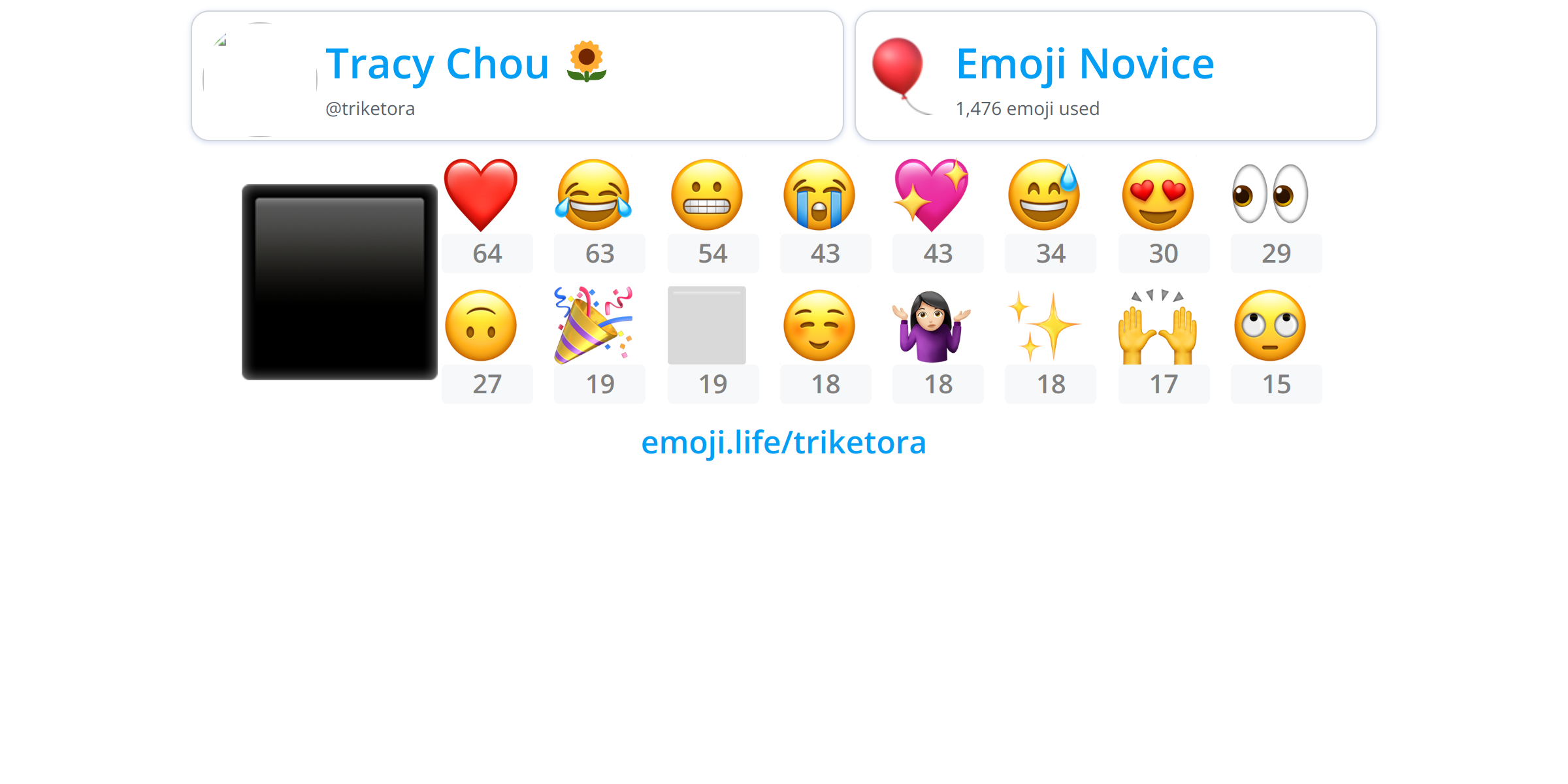 @triketora - Emoji.Life