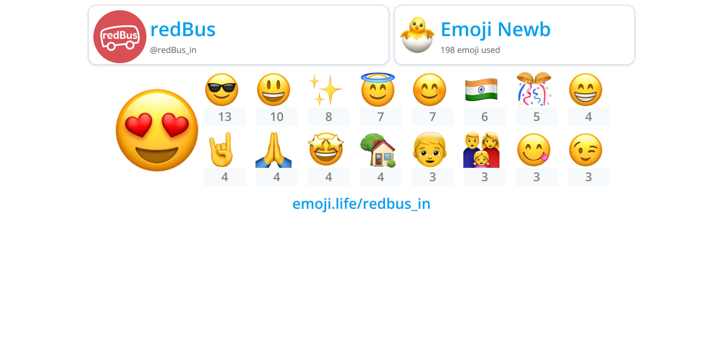 @redBus_in - Emoji.Life