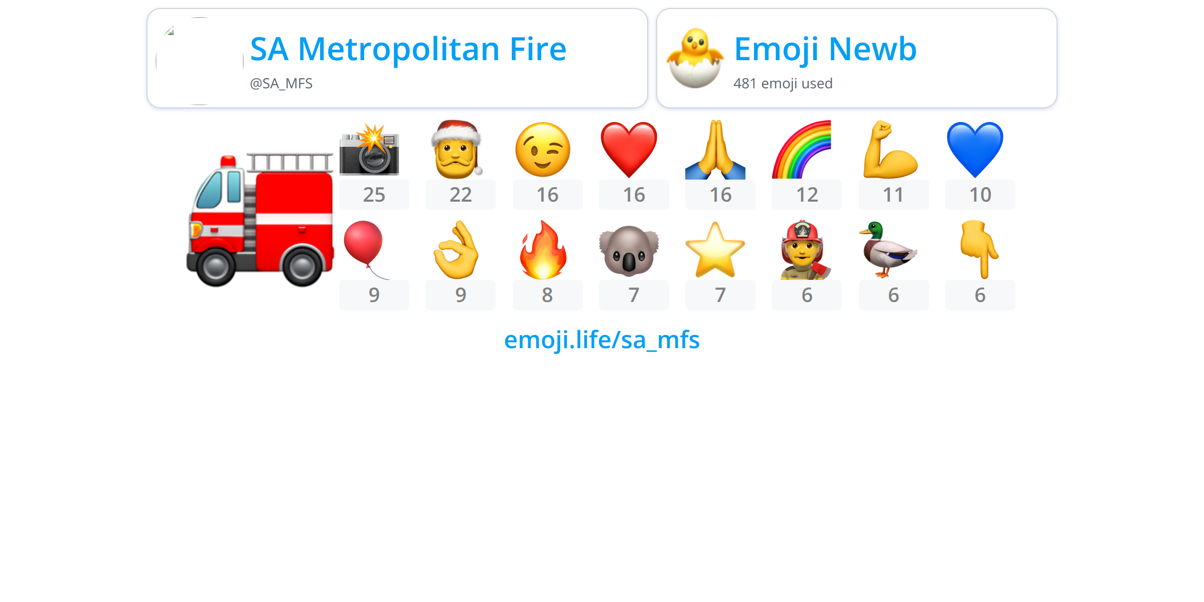 @SA_MFS - Emoji.Life
