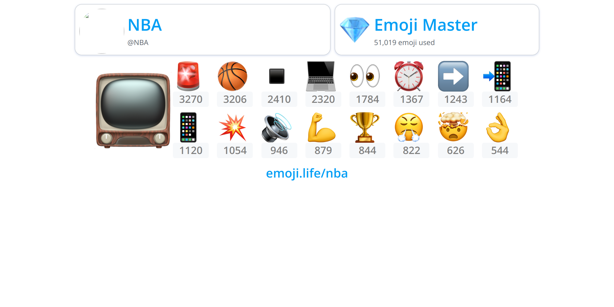 @NBA - Emoji.Life