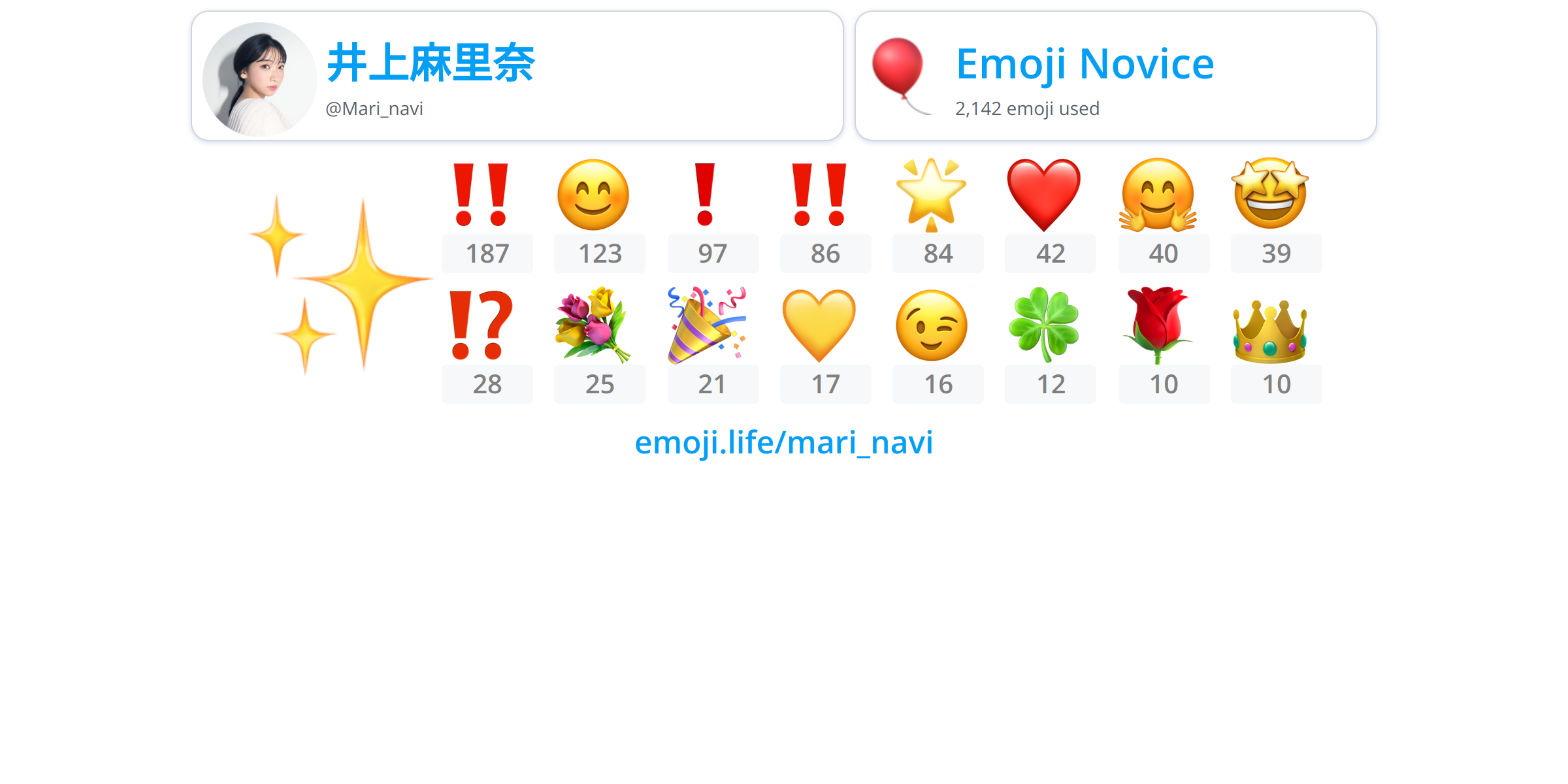 @Mari_navi - Emoji.Life