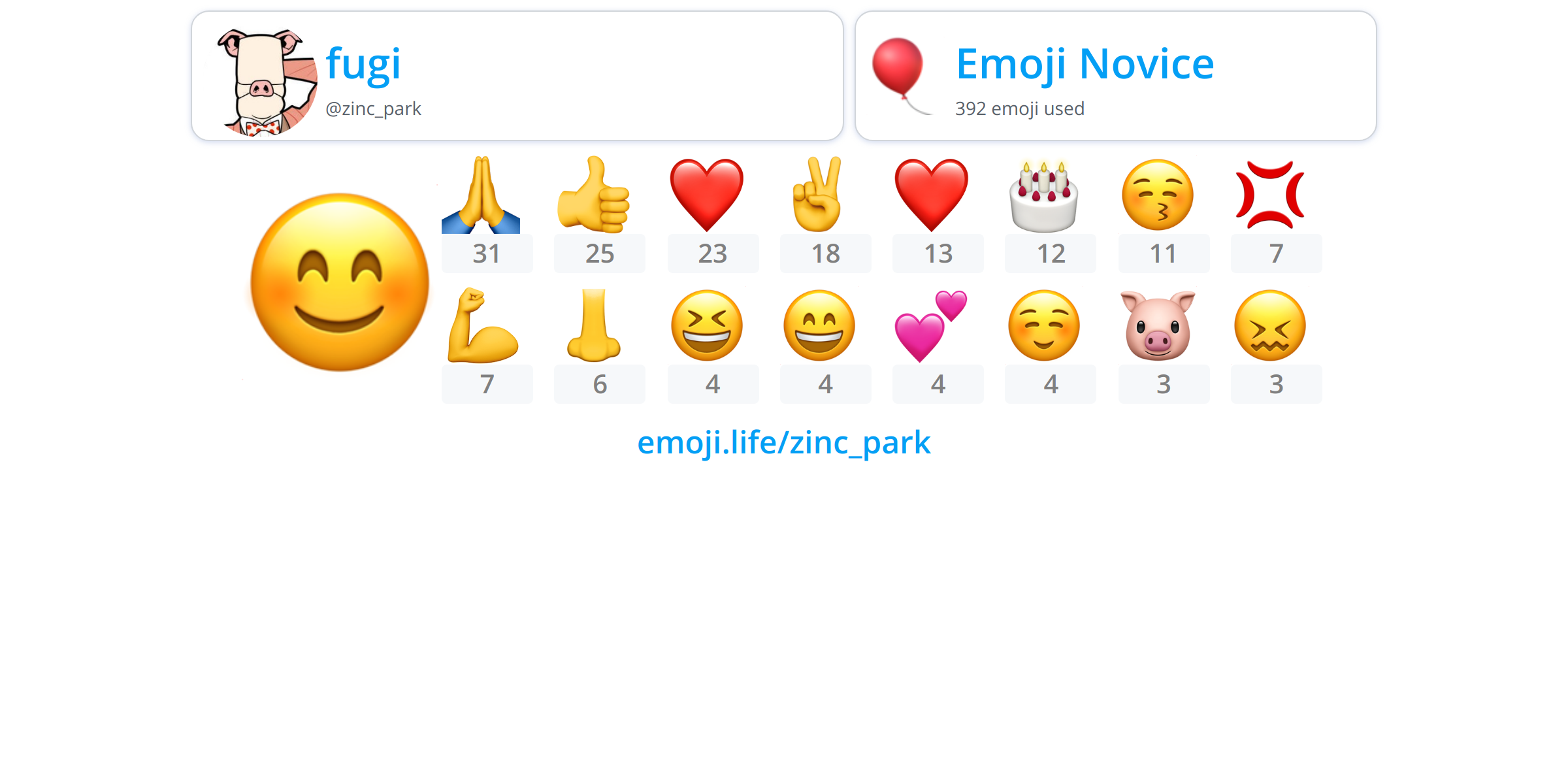  zinc park Emoji Life