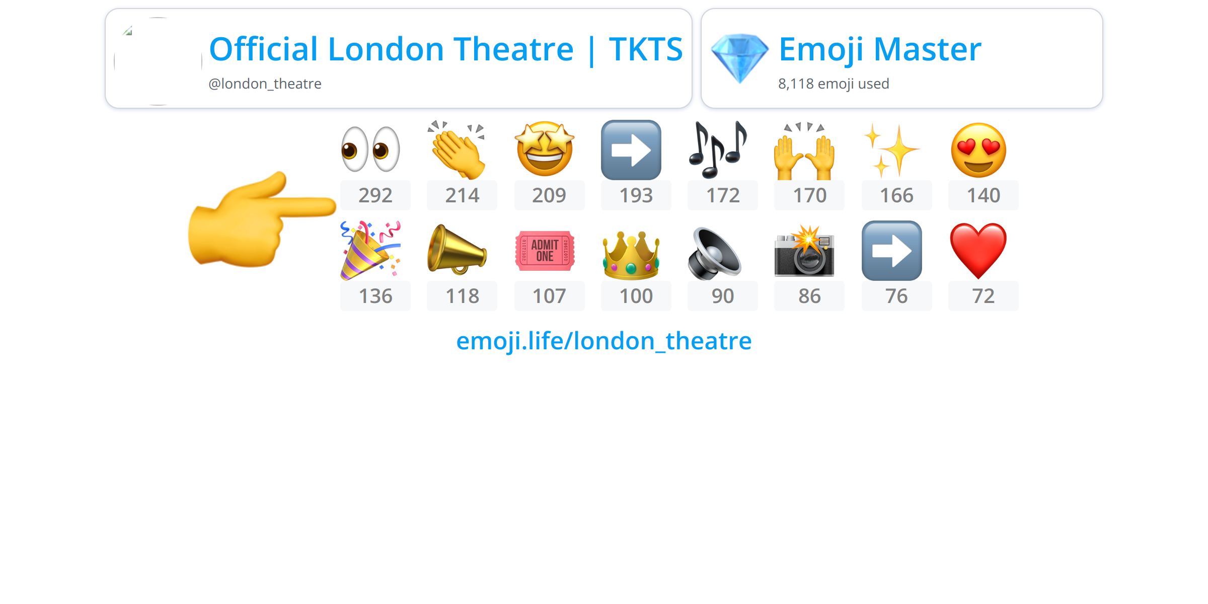 @london_theatre - Emoji.Life