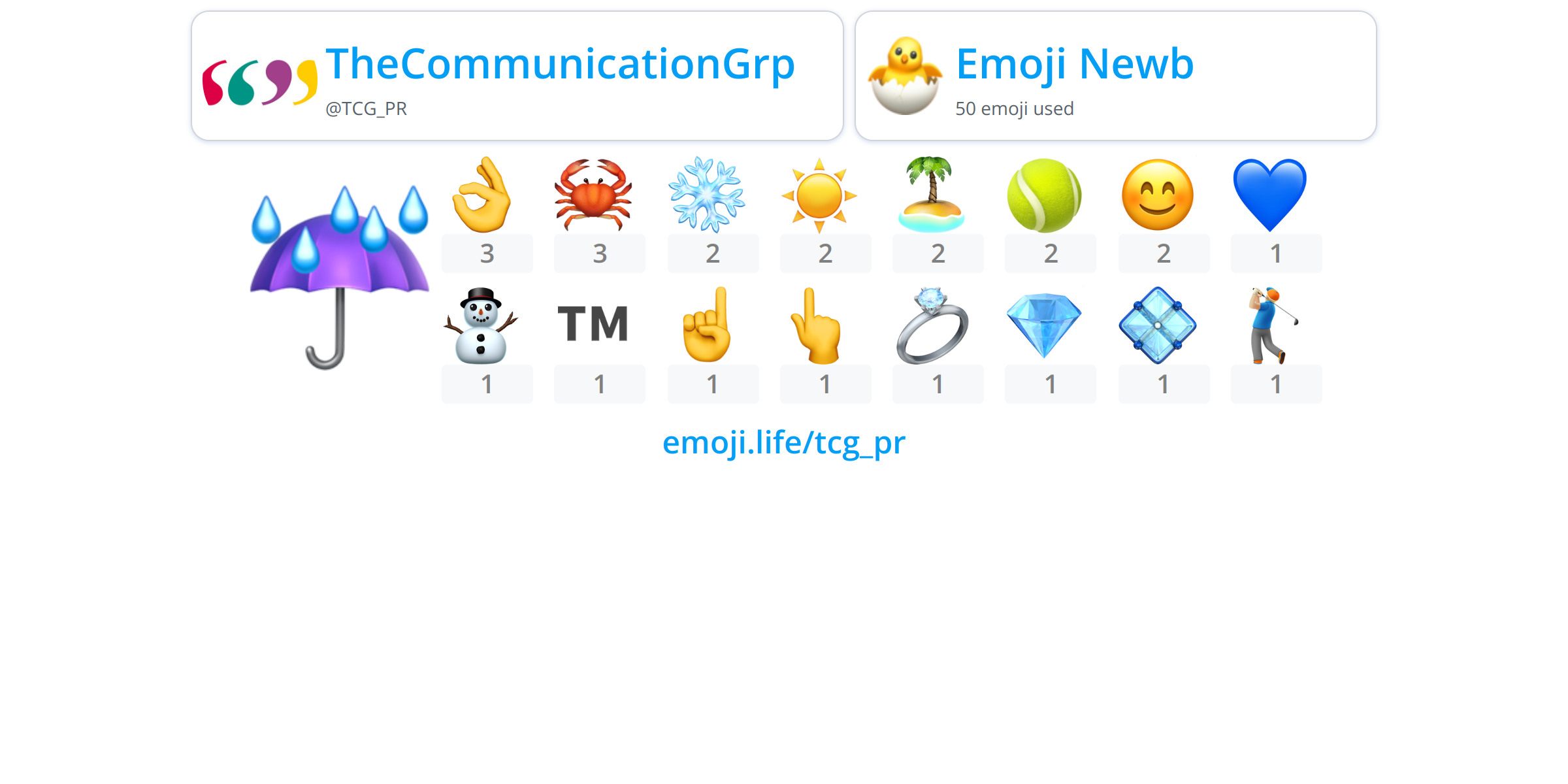 @TCG_PR - Emoji.Life