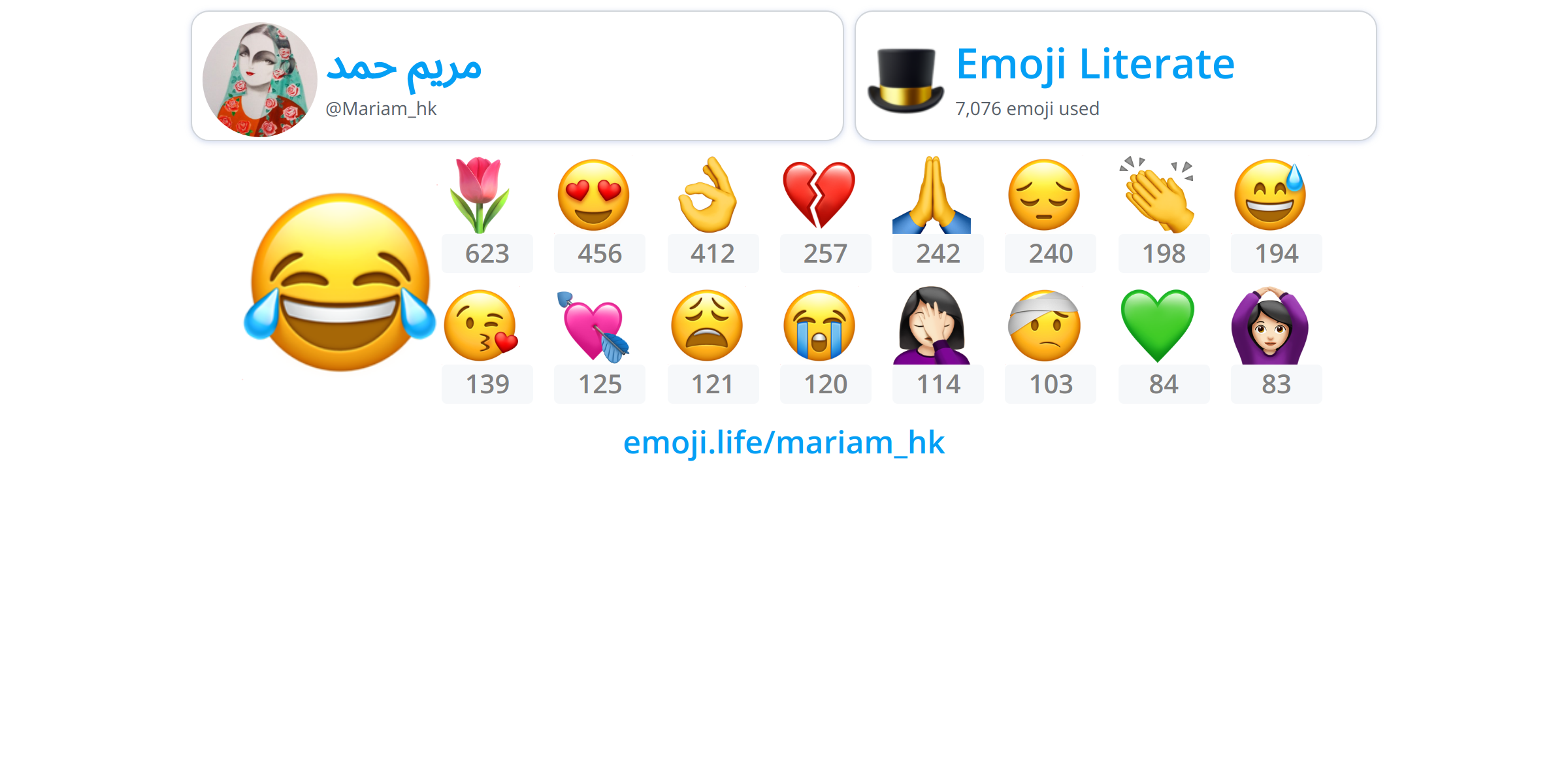 @Mariam_hk - Emoji.Life