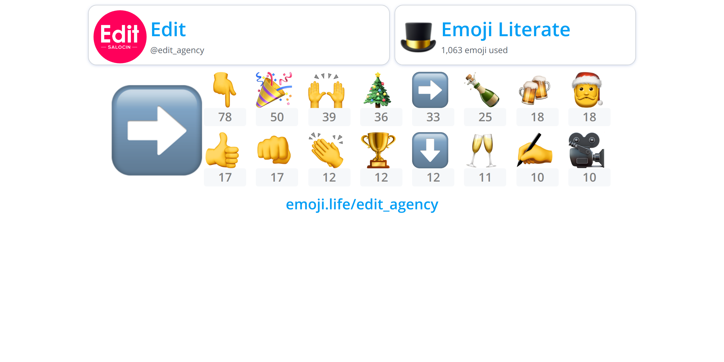 @edit_agency - Emoji.Life
