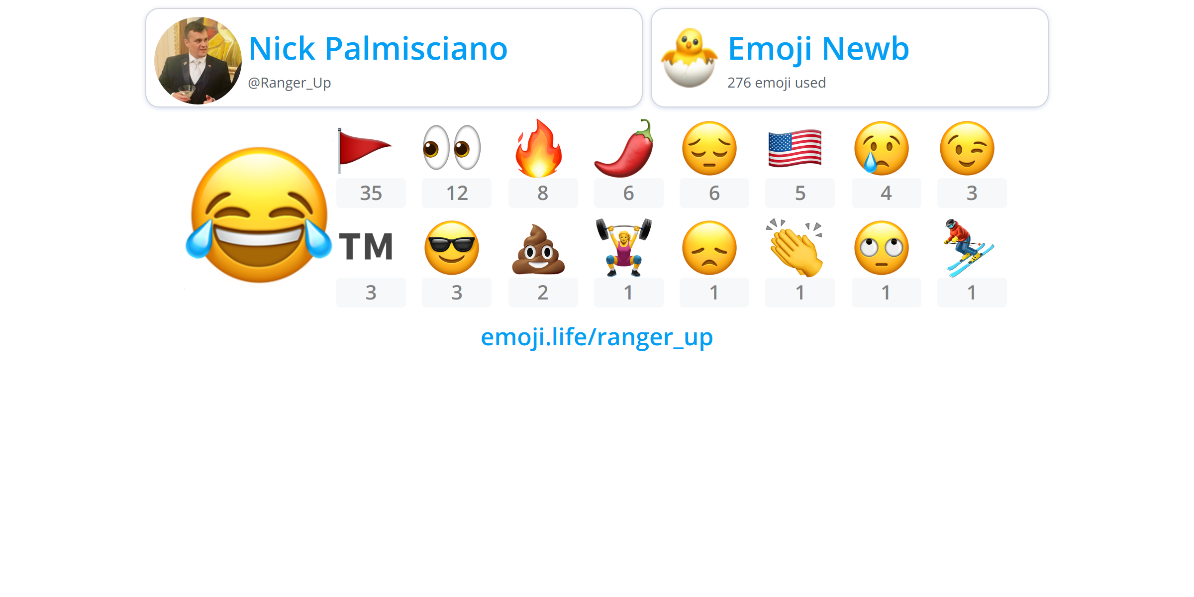 @Ranger_Up - Emoji.Life