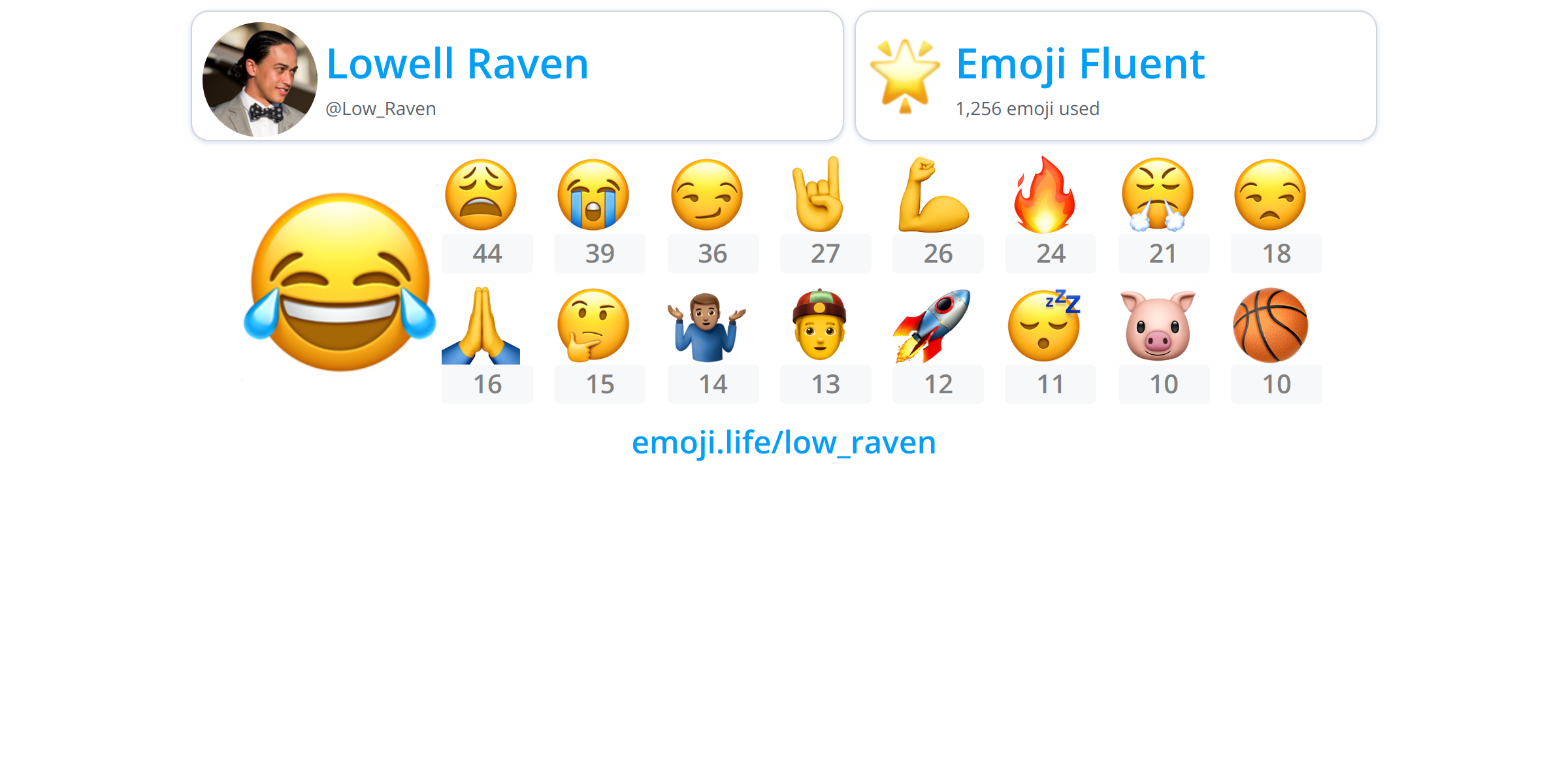 @Low_Raven - Emoji.Life