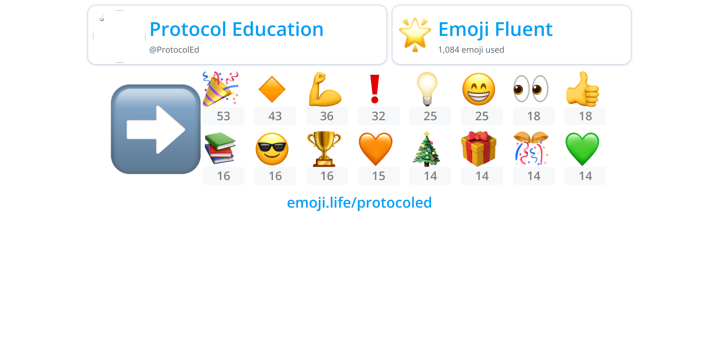 @ProtocolEd - Emoji.Life
