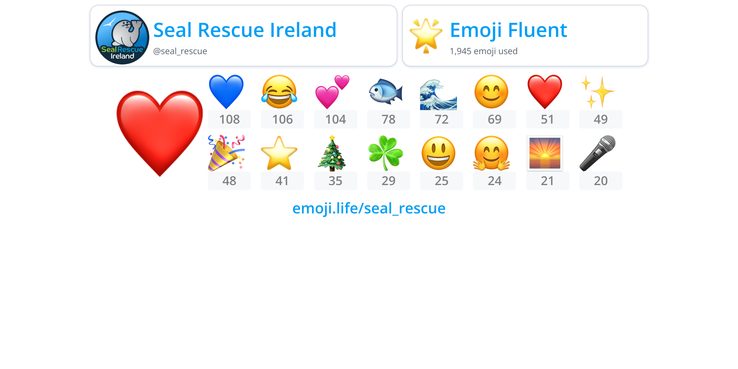 @seal_rescue - Emoji.Life